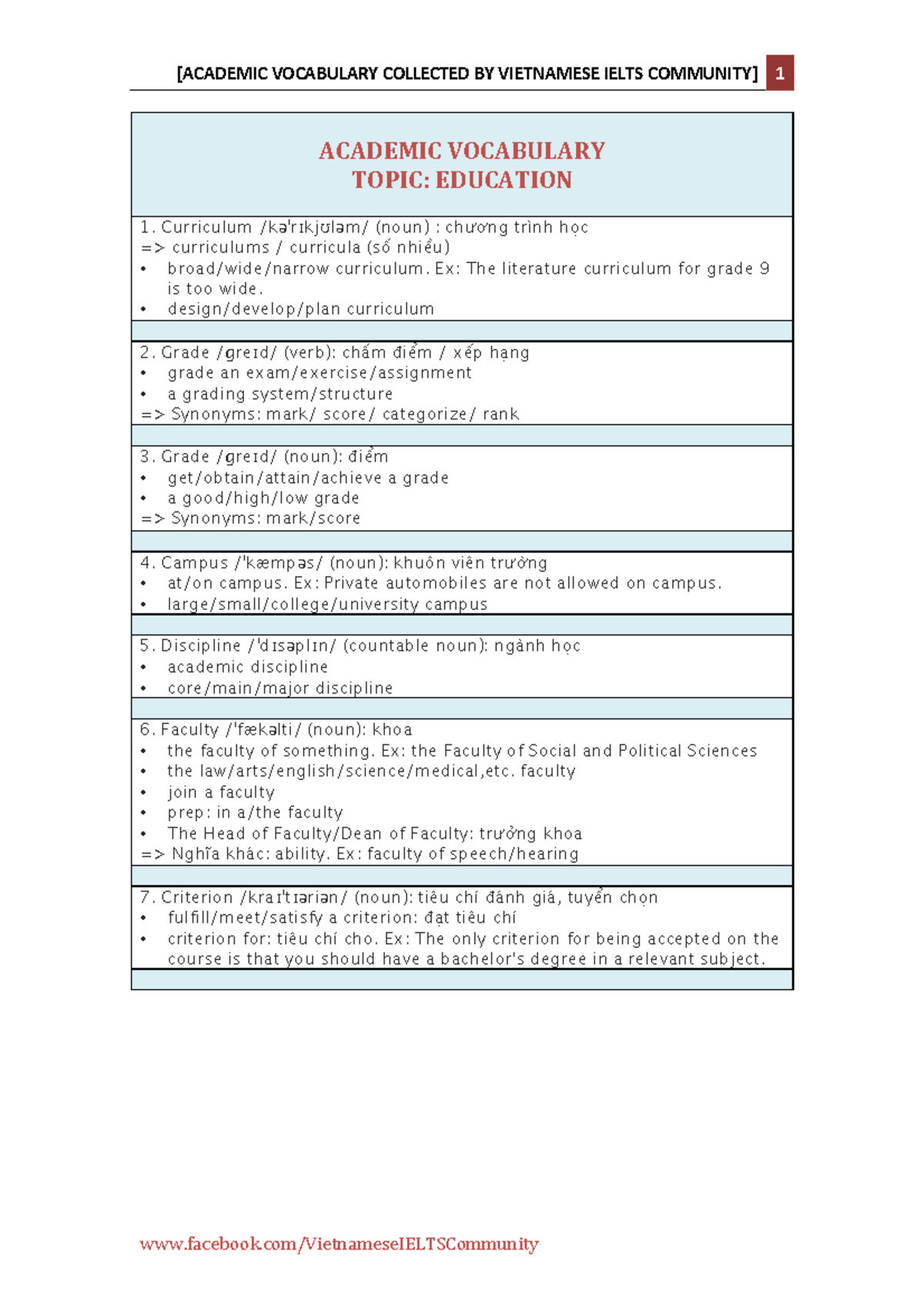 Vocab - nsdgs h s chg shgc s cgs h duý dftysd dfgj sdgdf dsg dý yds yd ...