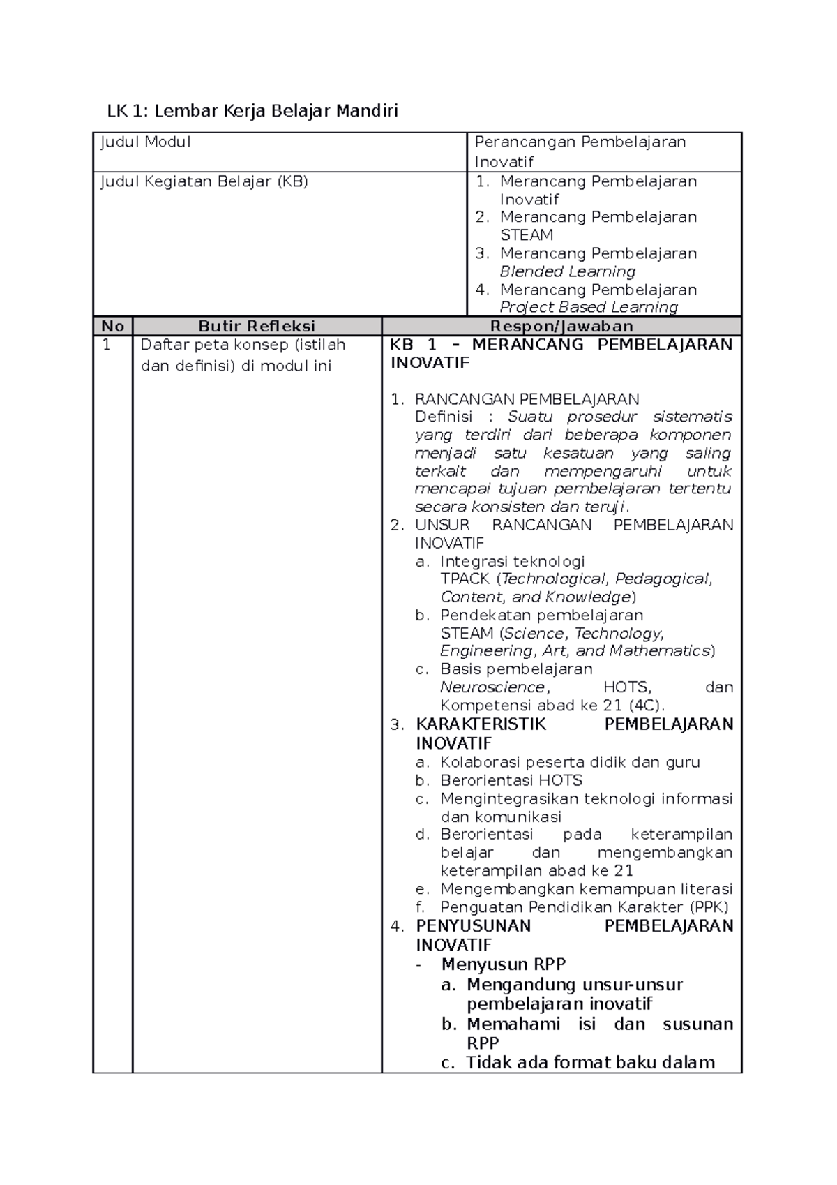 LK 1 - Pedagogik - Modul 4 - LK 1: Lembar Kerja Belajar Mandiri Judul ...