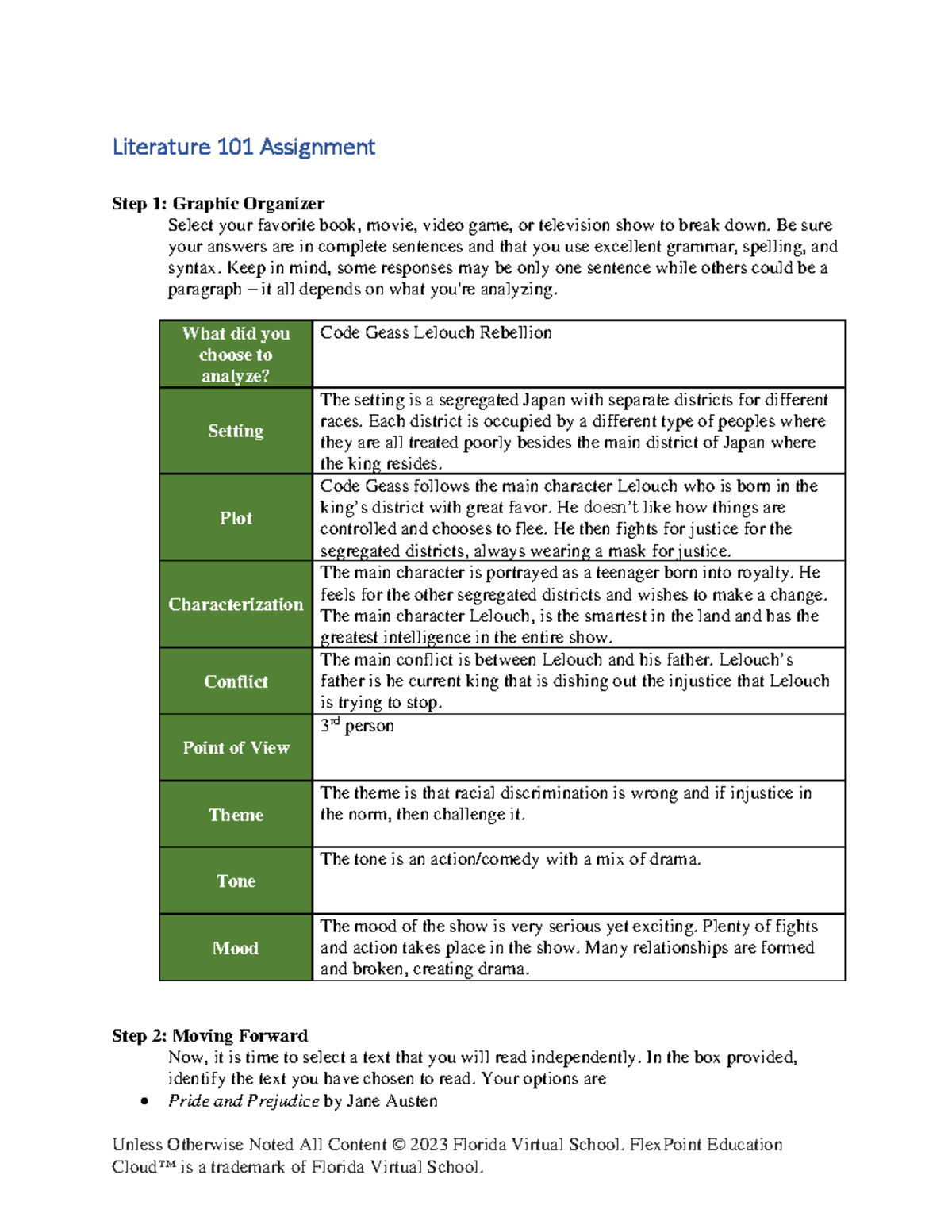 02 01 literature 101 - FLVS ENGLISH - Unless Otherwise Noted All ...