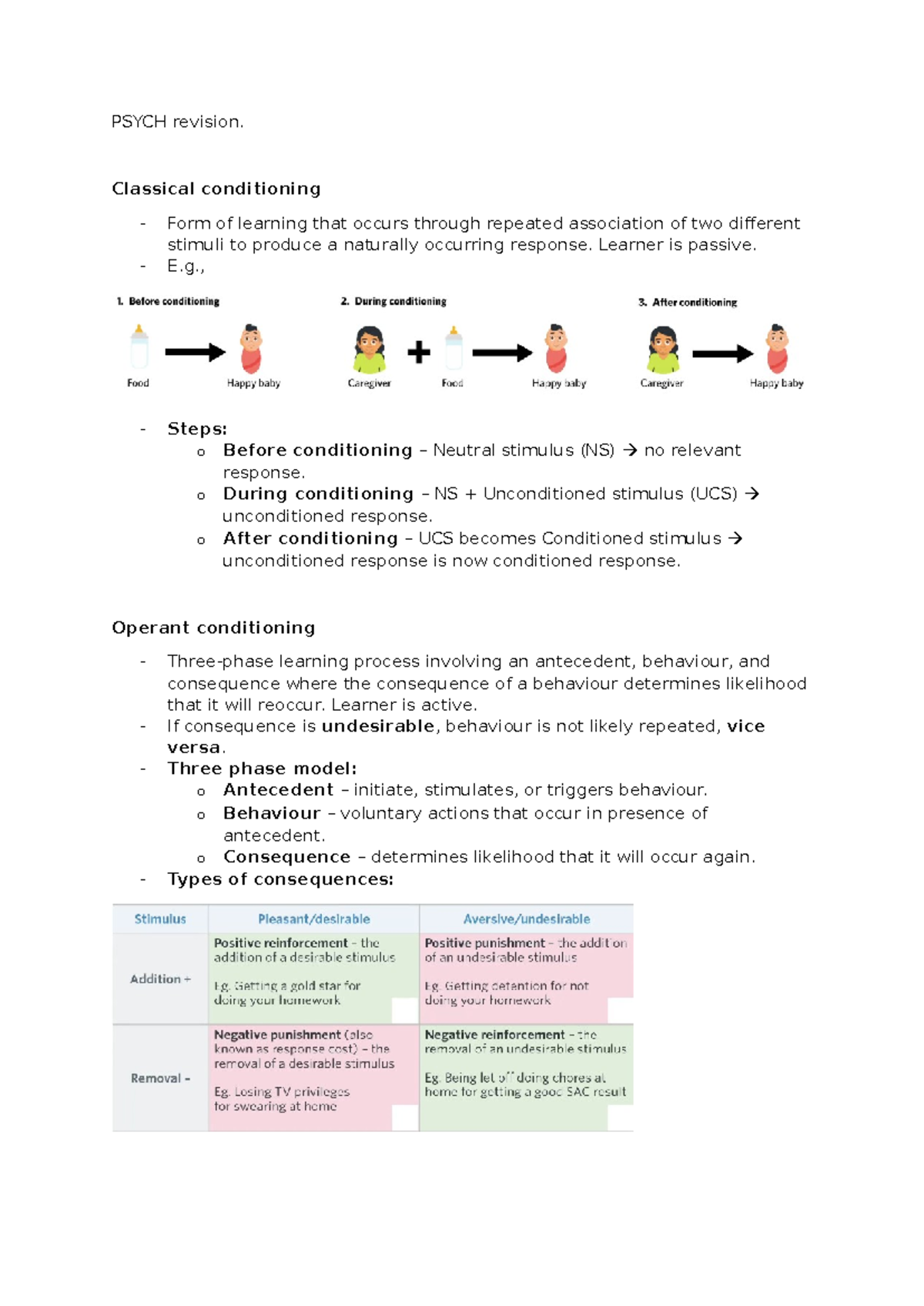 lecture notes for law and philosophy 2024 - PSYCH revision. Classical ...
