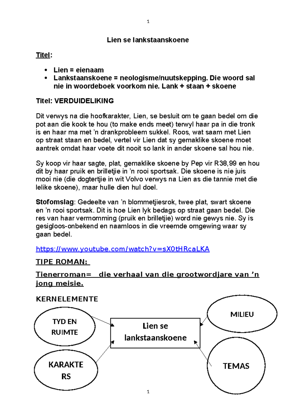 LIEN Ontleding - For possible speeches - Lien se lankstaanskoene Titel ...