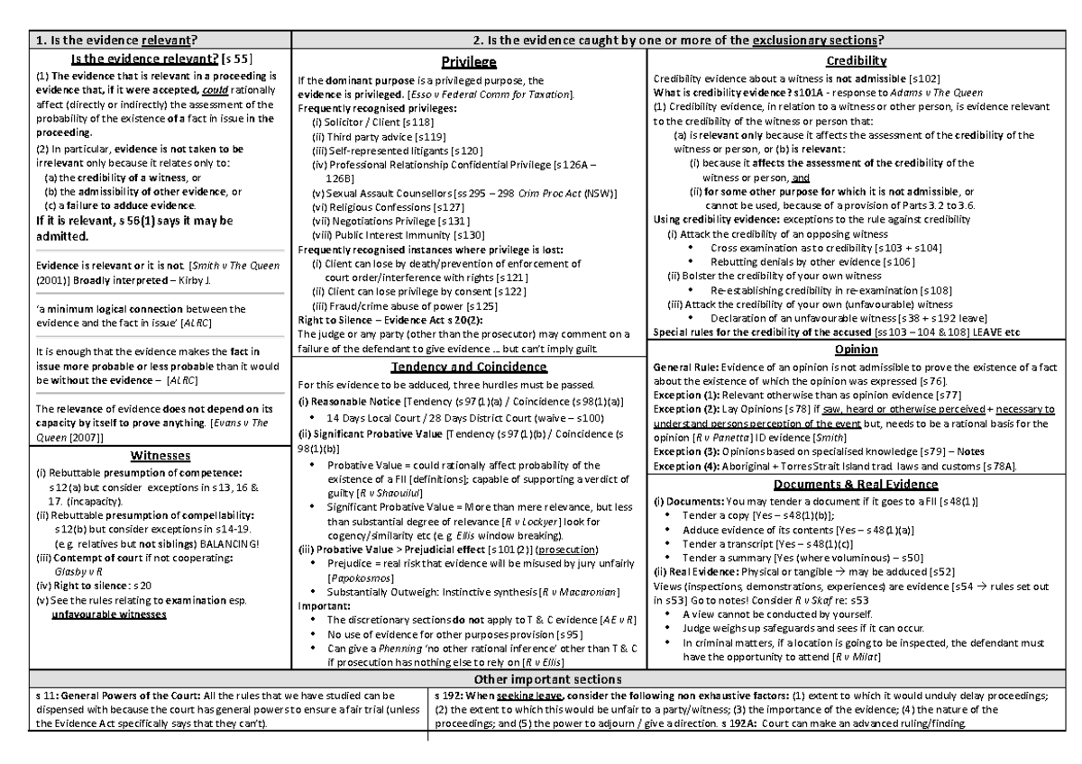 Evidence Flow Chart 1 - 1. Is the evidence relevant? - Studocu
