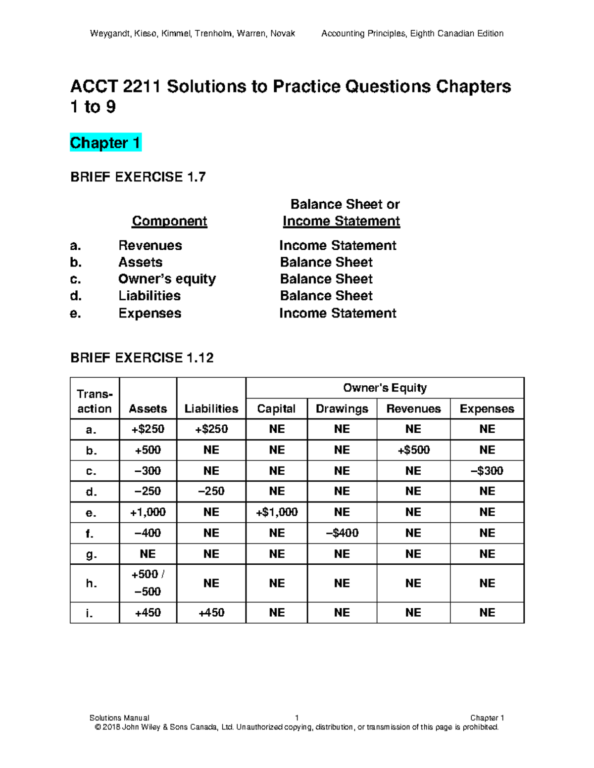 ACCT 2211 Prac Quest Sol Ch1 to 9 - Solutions Manual 1 Chapter 1 ACCT ...