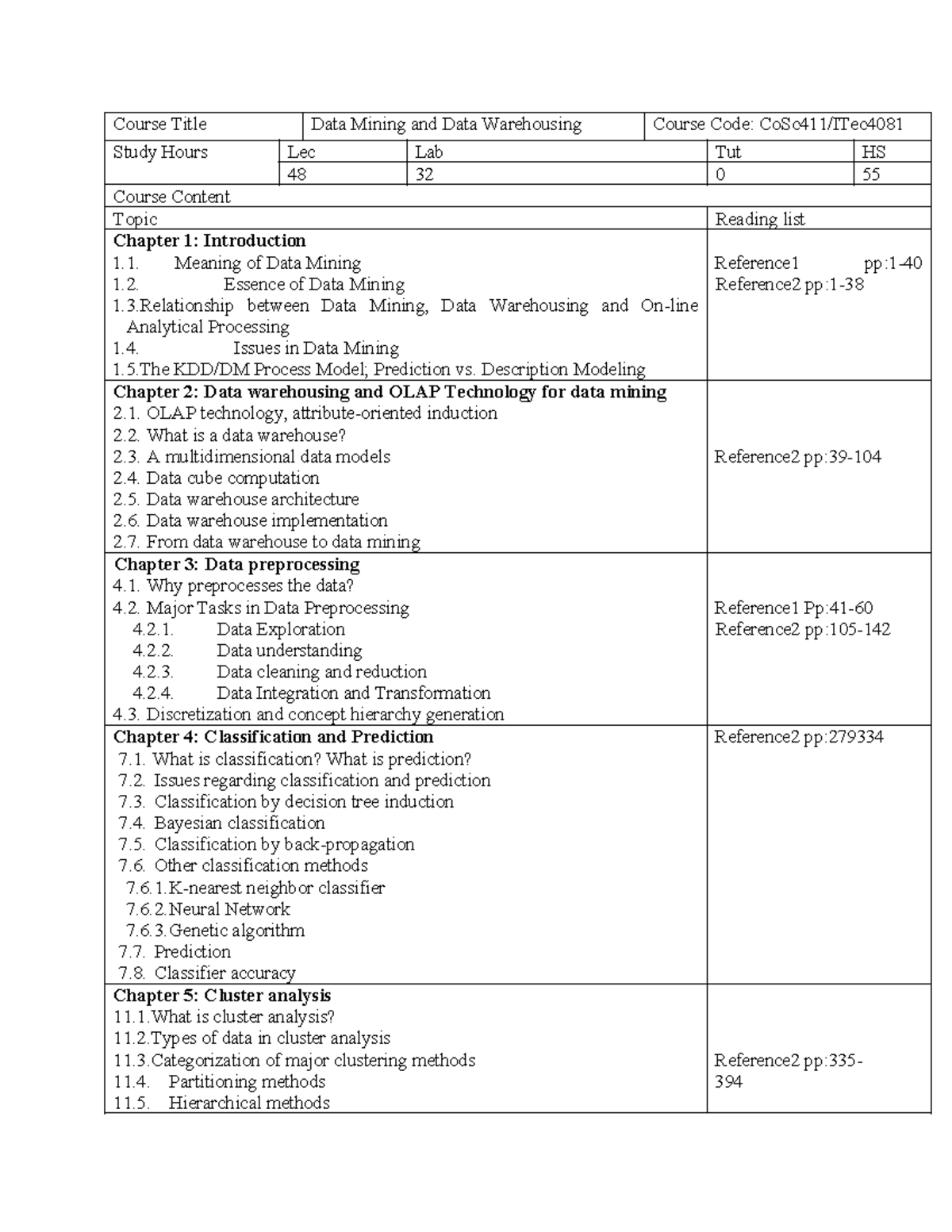 Data Mining Course Outline - Course Title Data Mining and Data ...