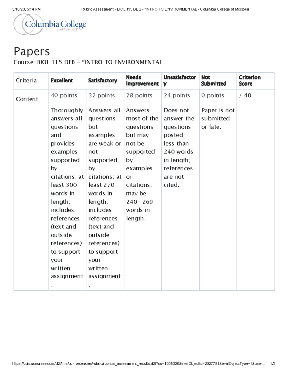 BIOL 115 paper 4 rubric - 5/10/23, 5:14 PM Rubric Assessment - BIOL 115 ...