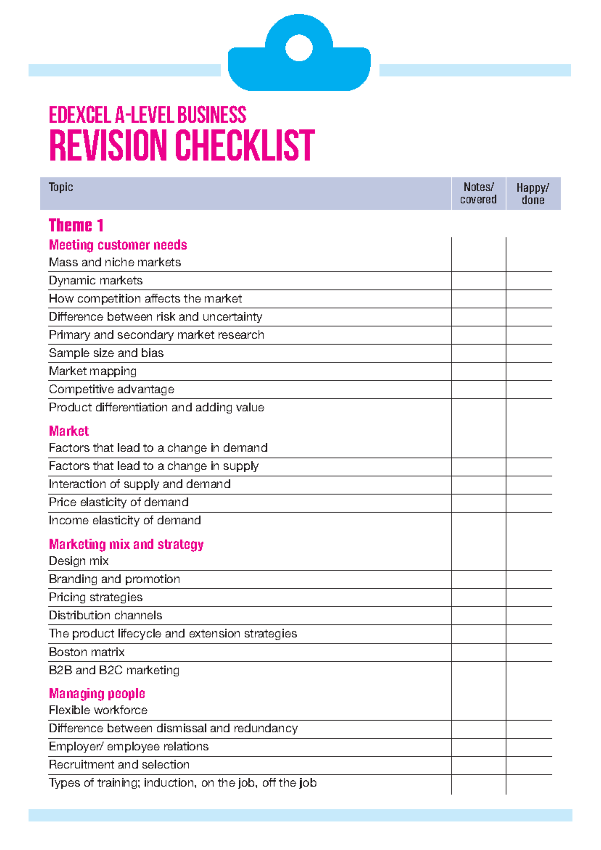 Edexcel A Level Business Revision Checklist 1 - Edexcel A-Level ...
