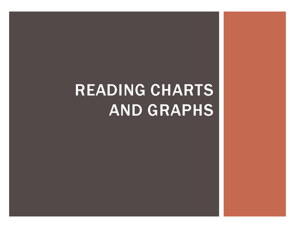 Charts - MATH 1100 - Developmental Math - UH - StuDocu