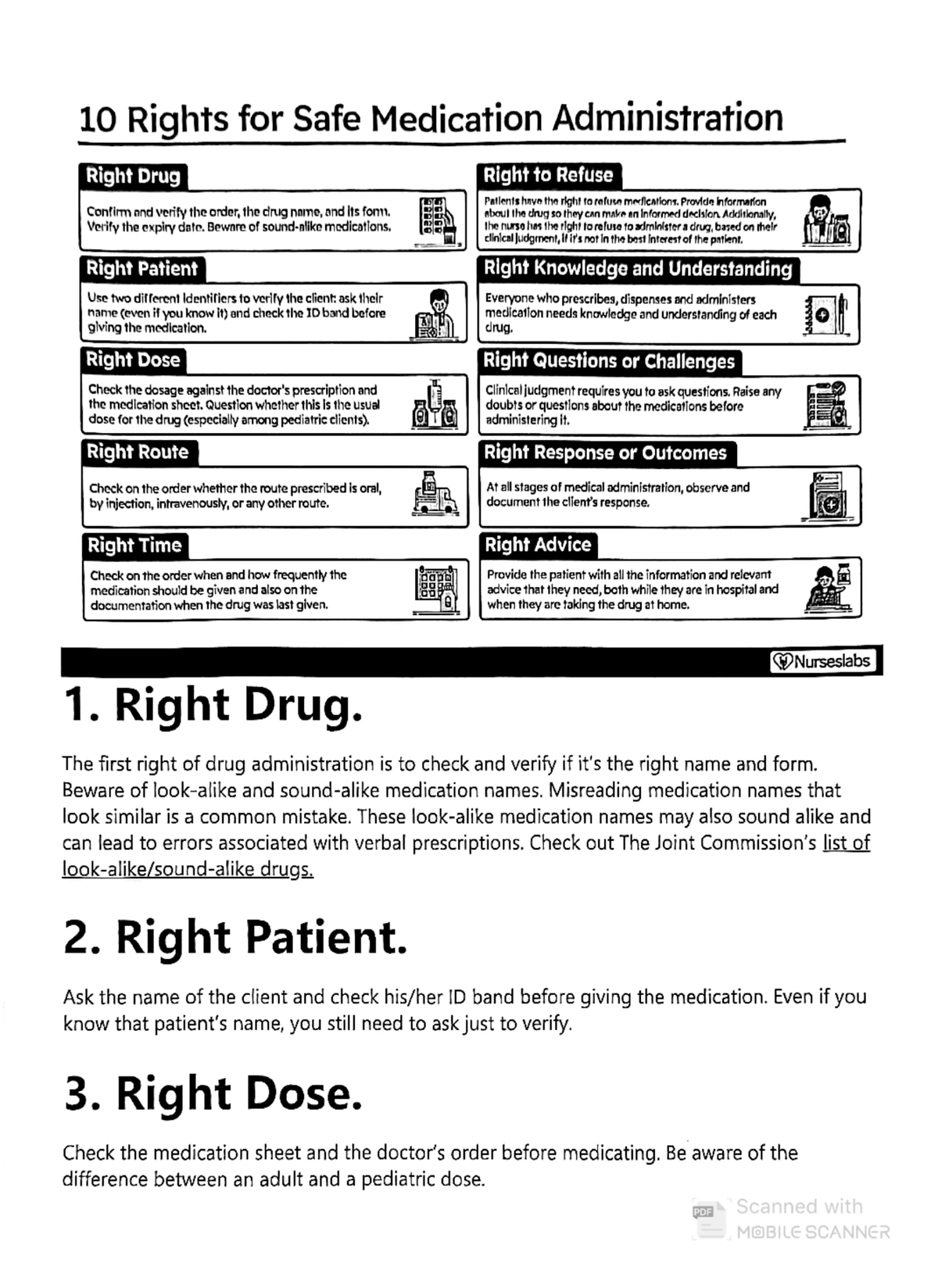 Medication rights - None - NSG 211 - Studocu