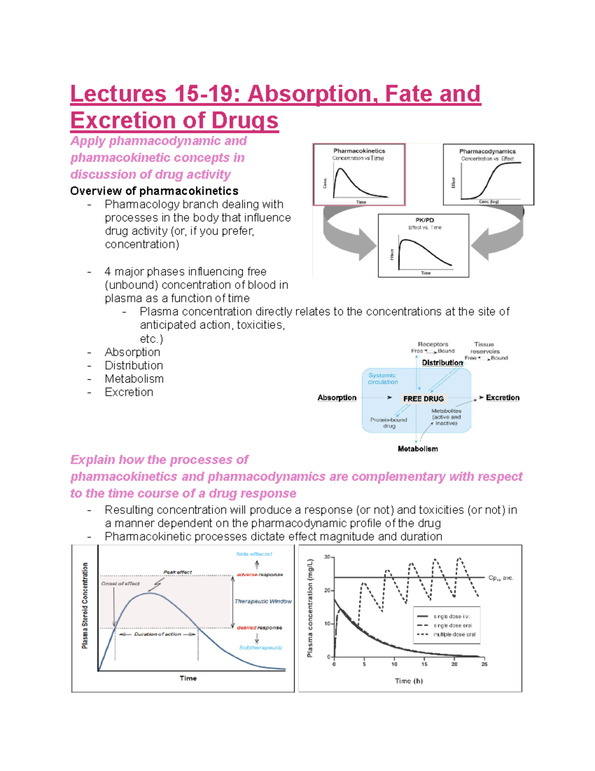 Unit 3 Pharmacokinetics - Lectures 15-19: Absorption, Fate and ...