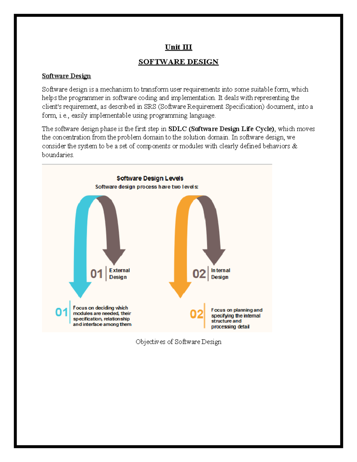 unit-iii software design - Unit III SOFTWARE DESIGN Software Design Software design is a ...