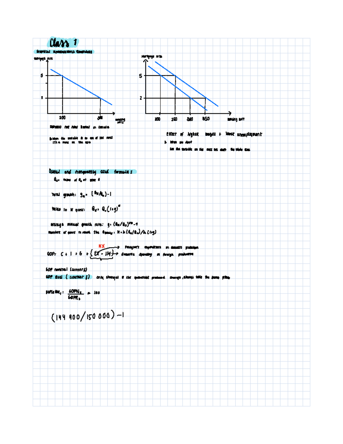 Macro formulas and Graph - 180412A - Studocu