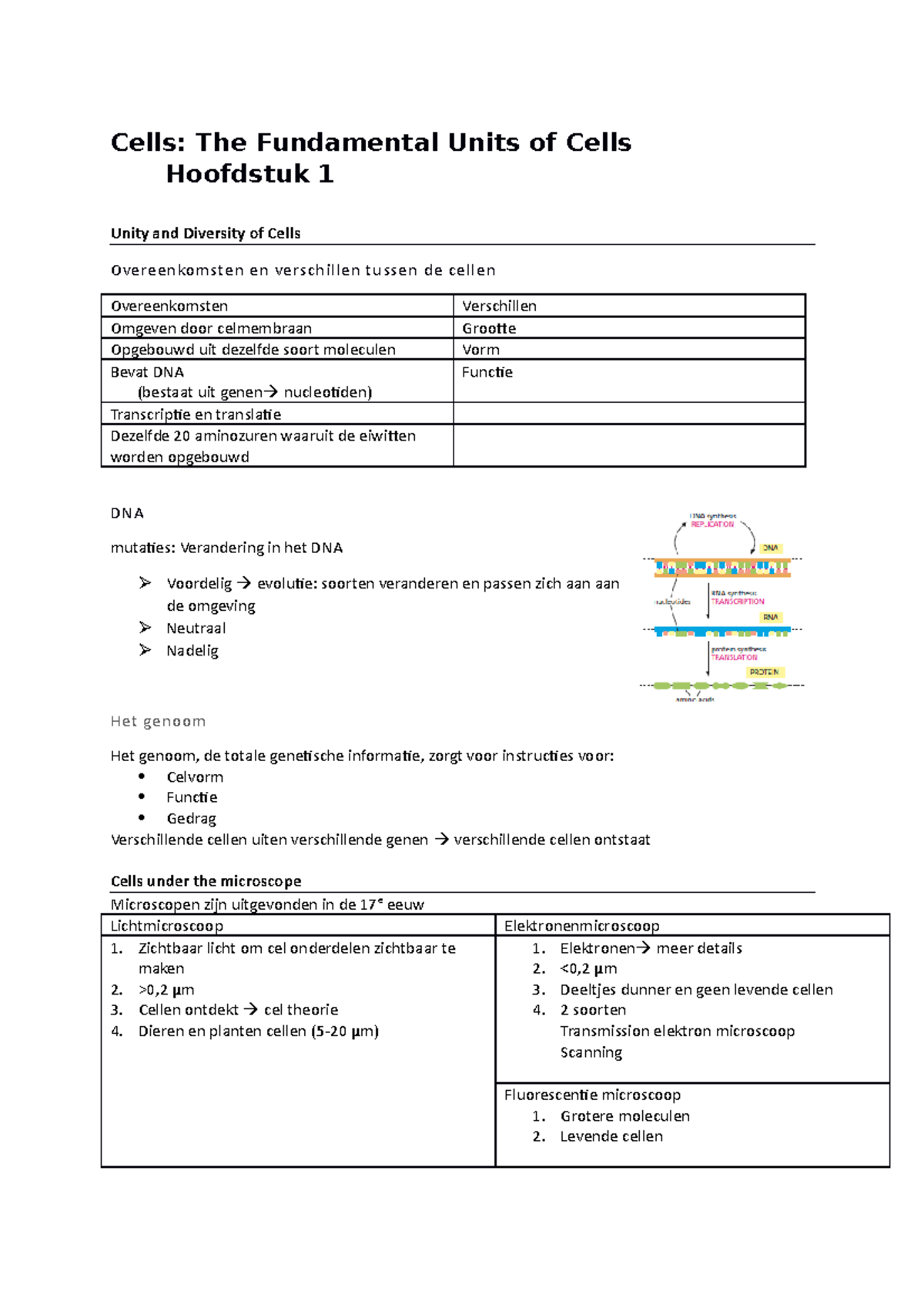 Hoofdstuk 1 - Cells: The Fundamental Units of Cells Hoofdstuk 1 Unity ...