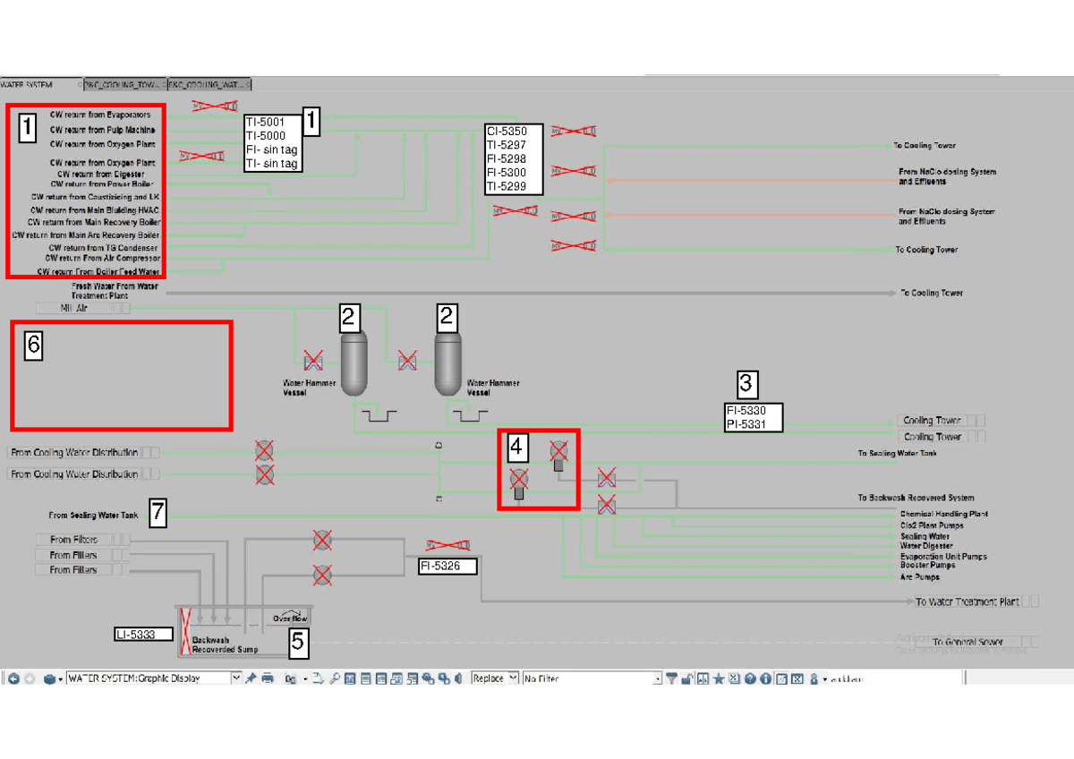 08 Water System - oknb onllm, - WATER SYSTEM CW return from Evaporators ...