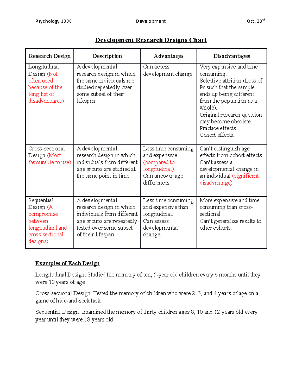 Development Research Designs Chart (Oct. 30th) - Psychology 1000 ...