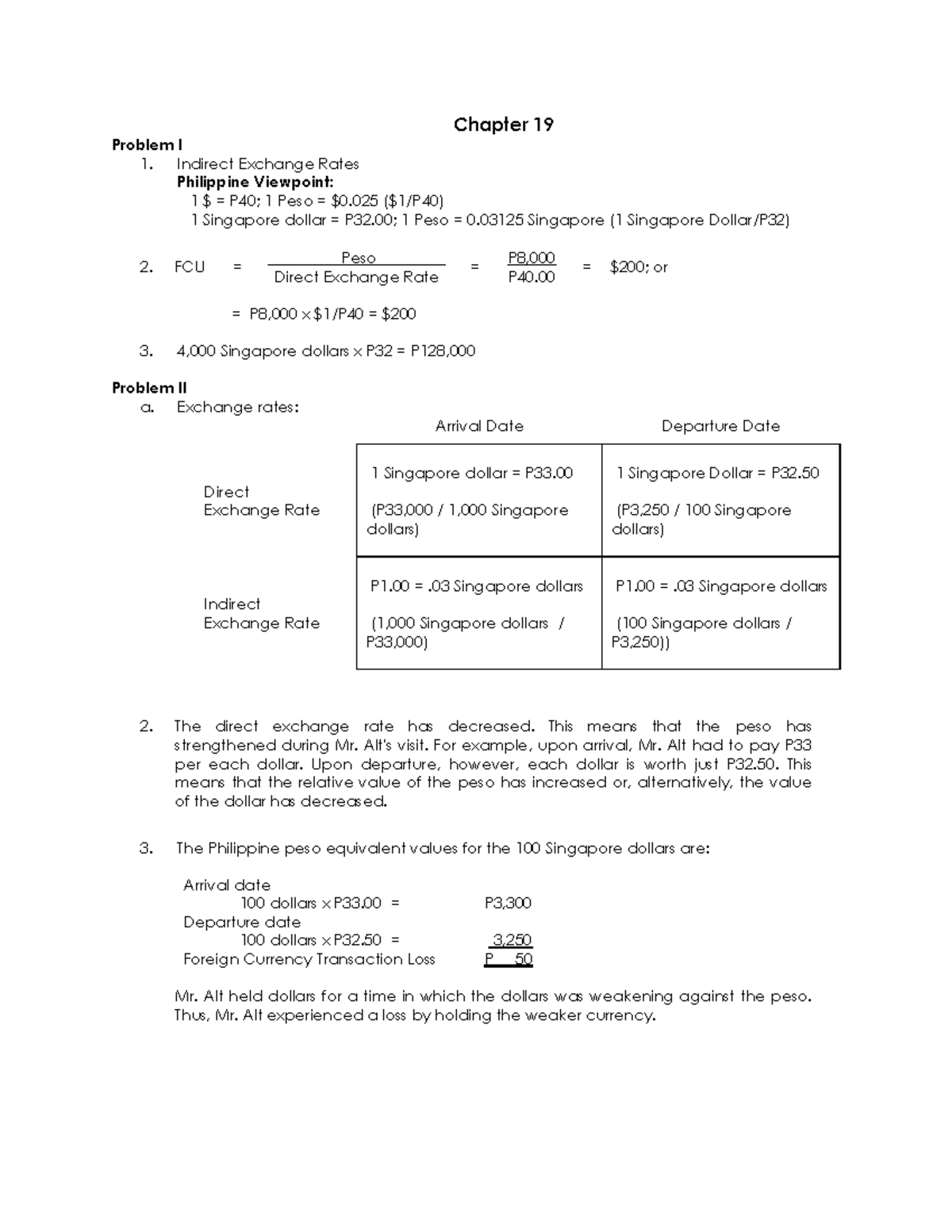 Dayag solman chapter 19 - • • - Studocu