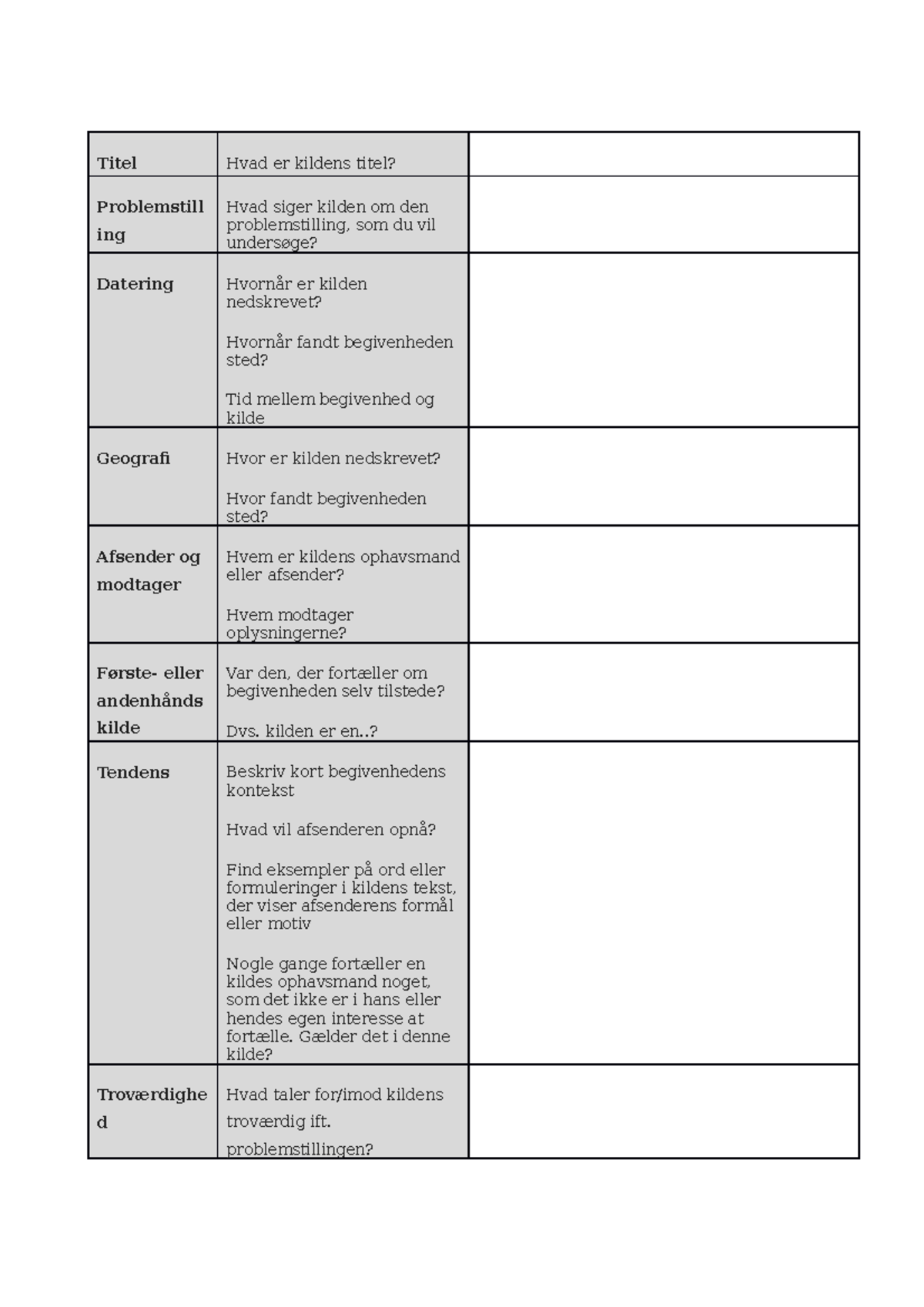 Arbejdsark til kildekritik - Titel Hvad er kildens titel? Problemstill ing Hvad siger kilden om ...
