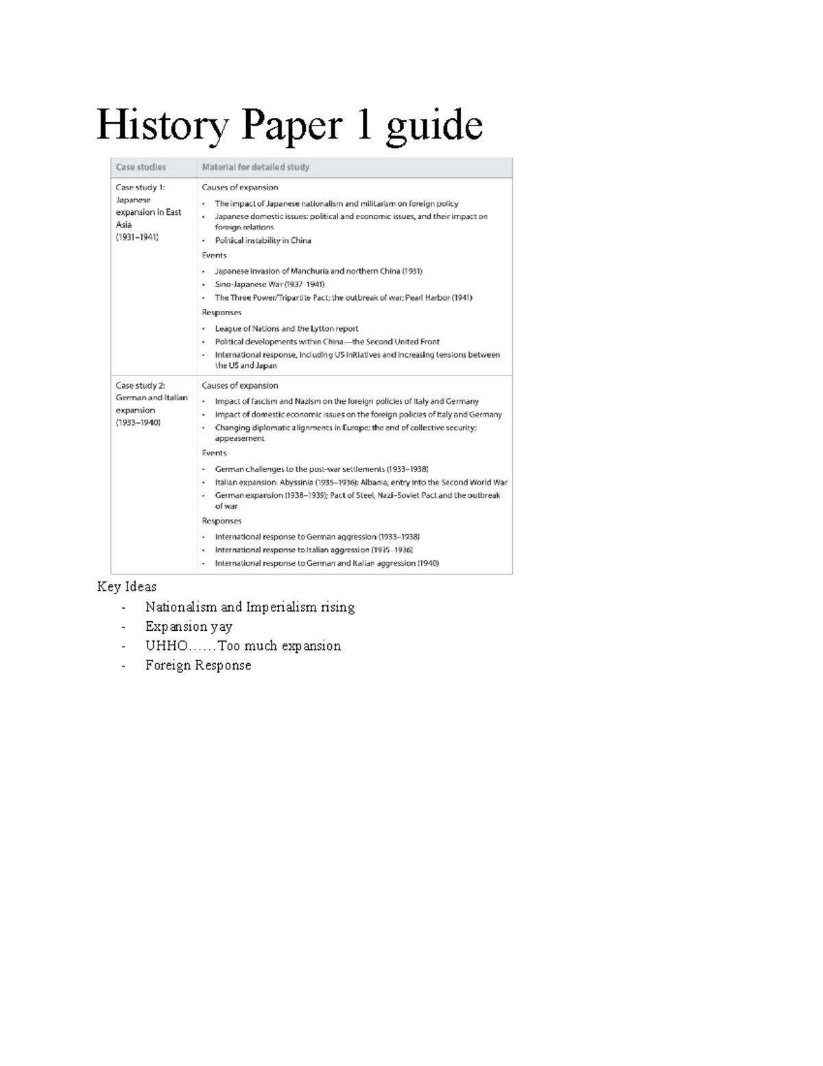 History Paper 1 guide - History Paper 1 guide Key Ideas - Nationalism ...