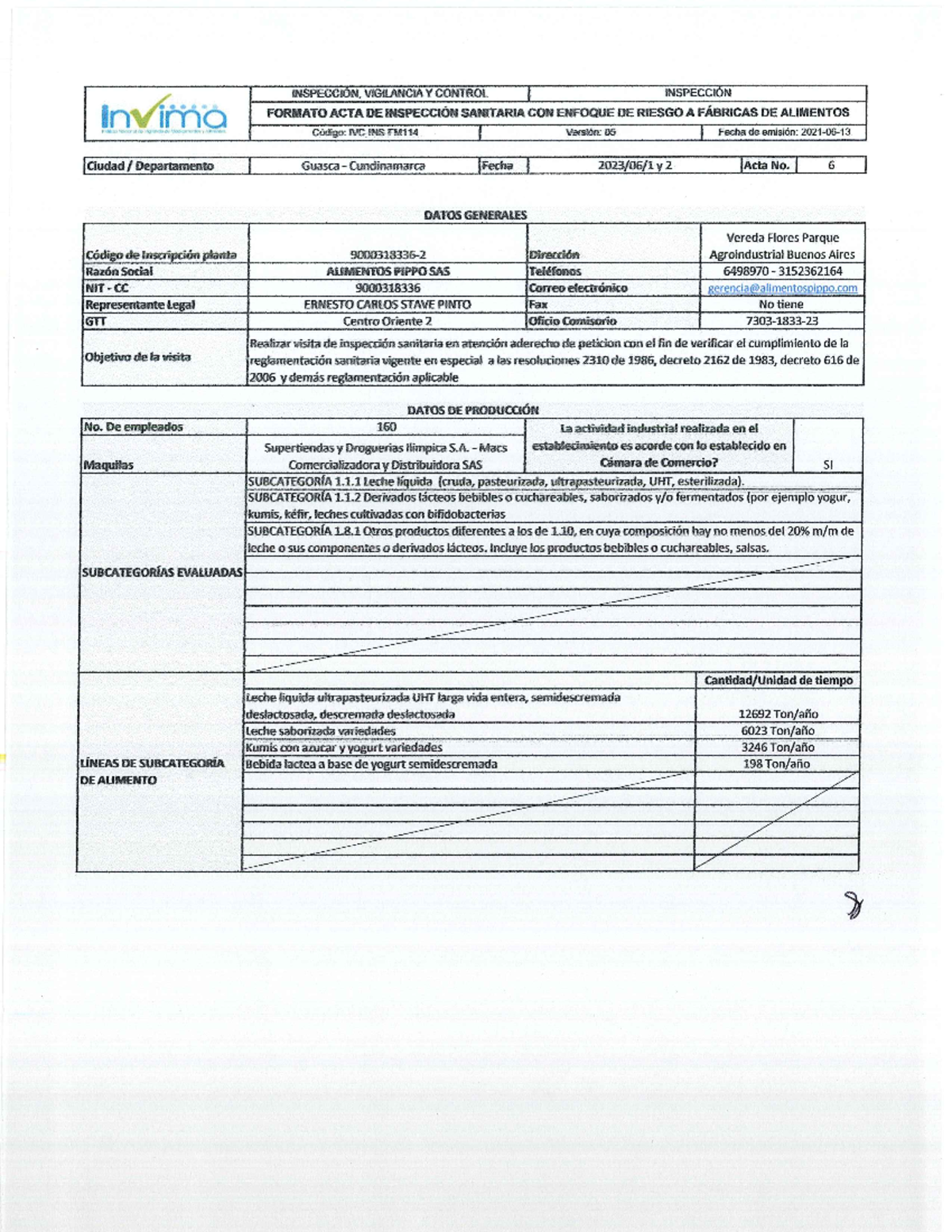 4. ACTA Visita Invima 2023 - INSPECCIÓN, VIGILANCIA Y CONTROL INSPECCIÓN invimo FORMATO ACTA DE ...
