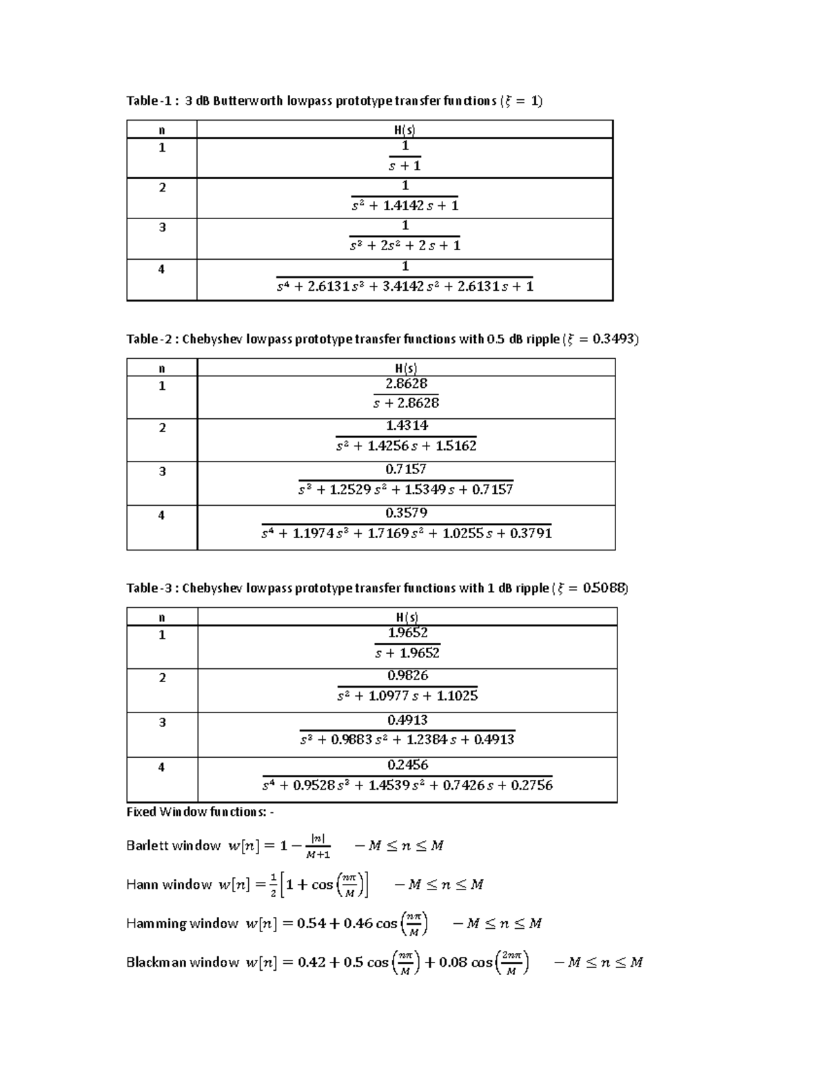 DSP formula sheet - ........ - Table -1 : 3 dB Butterworth lowpass ...