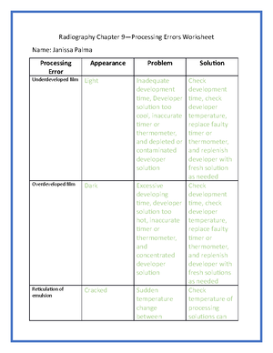 Chapter 2 Components OF THE Dental X-RAY UNIT - Chapter 2:COMPONENTS OF ...