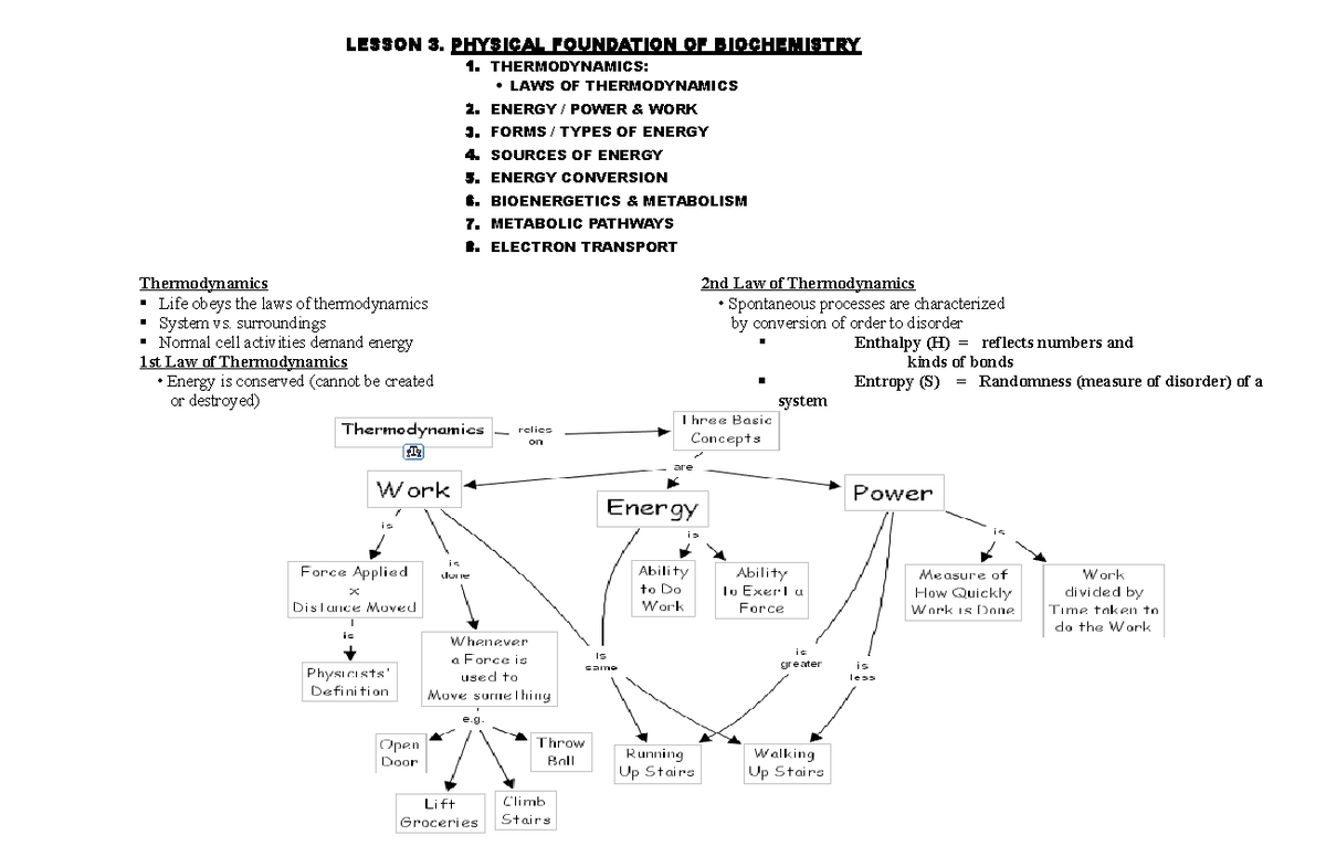 Biochem. 1. Physical Foundation - LESSON 3. PHYSICAL FOUNDATION OF ...