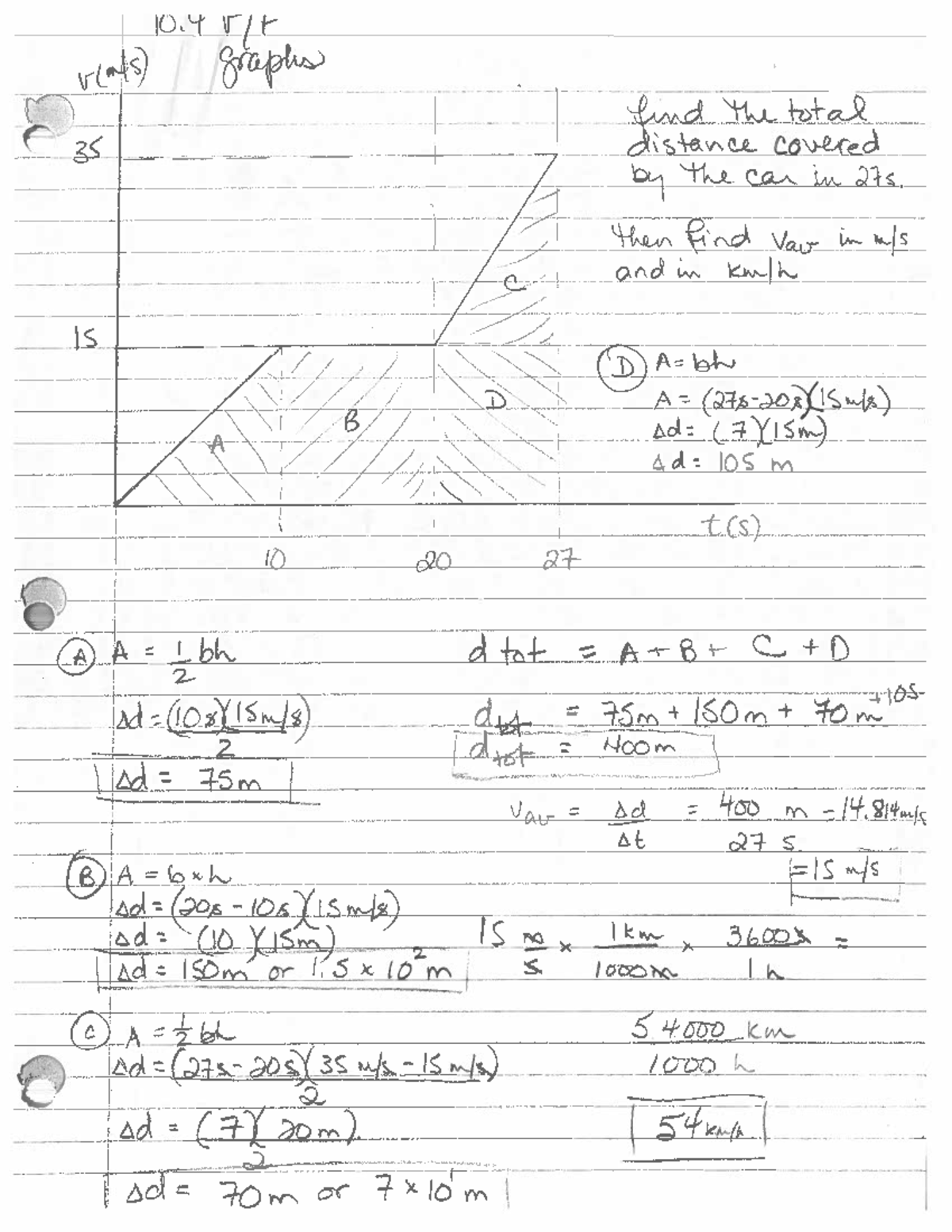 Dt to vt graph class example - BUSAW100 - 10 v(4)5) graphs find the ...