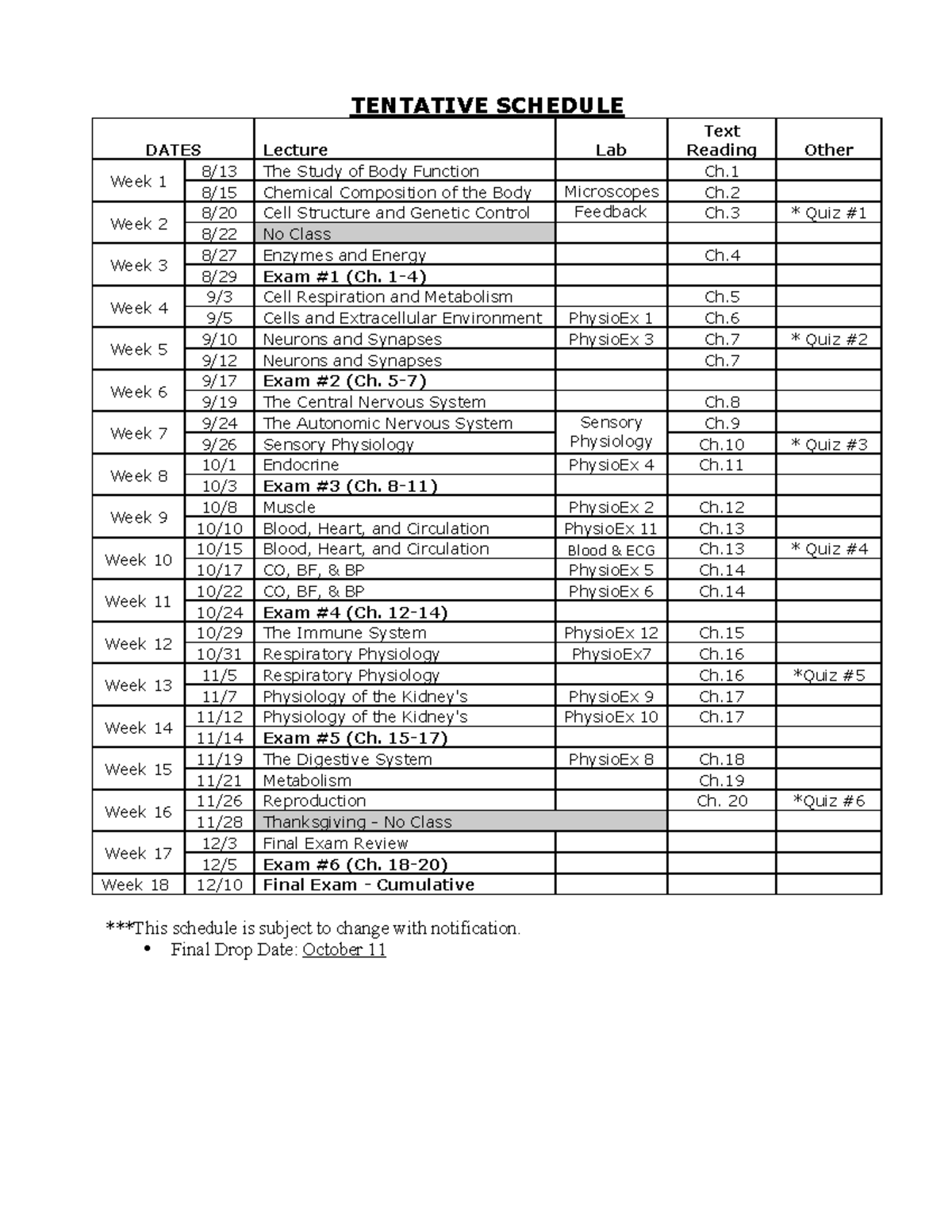 RC - jjdjk - TENTATIVE SCHEDULE DATES Lecture Lab Text Reading Other 8/ ...