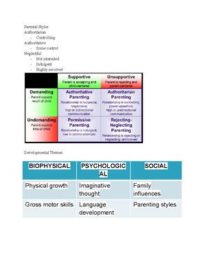 Sw 331 - This is the second half of a two-semester course covering the ...