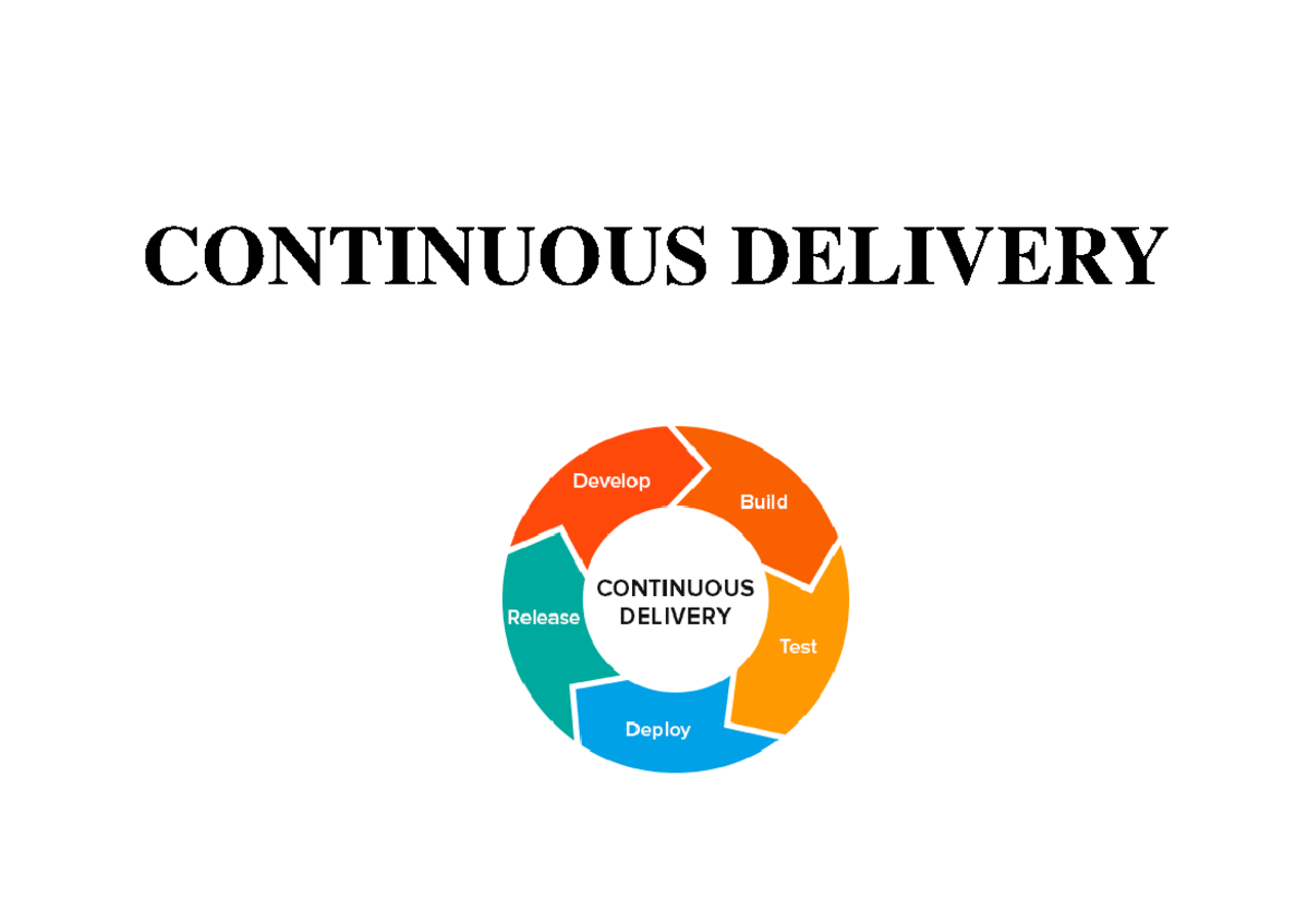 20MCA107 ASE Module 5 3 - Software Engineering - CONTINUOUUS DELIVERY ...