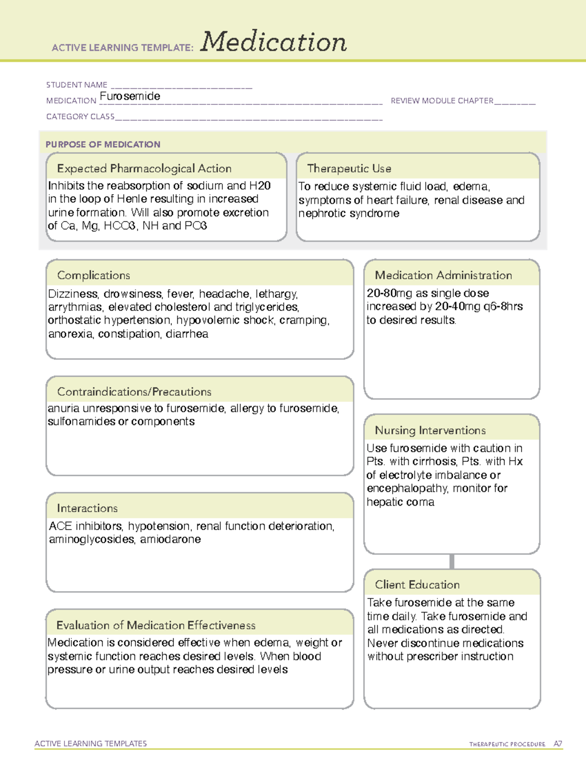 Furosemide - ACTIVE LEARNING TEMPLATES THERAPEUTIC PROCEDURE A ...