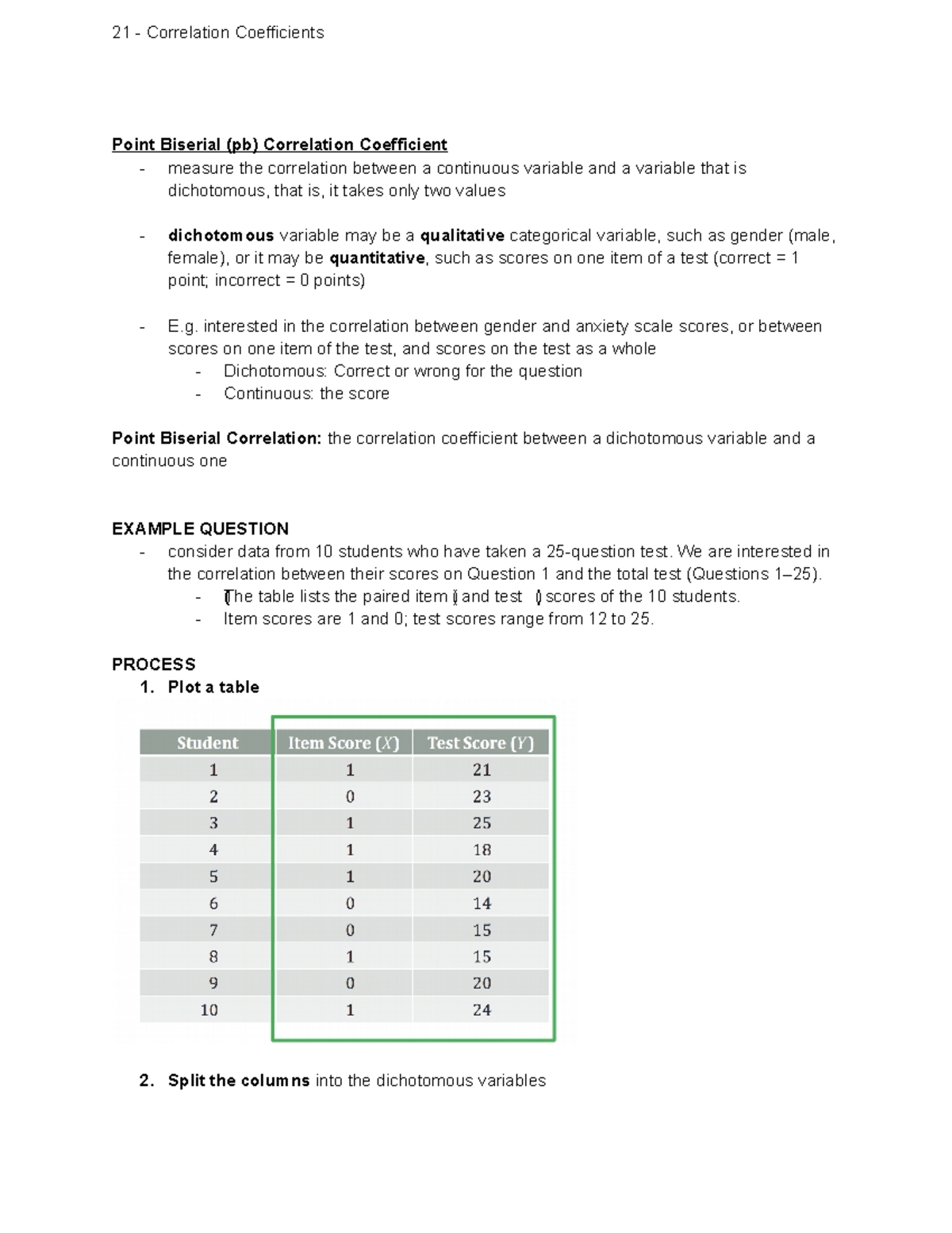 21 Correlation Coefficients 21 Correlation Coefficients Point