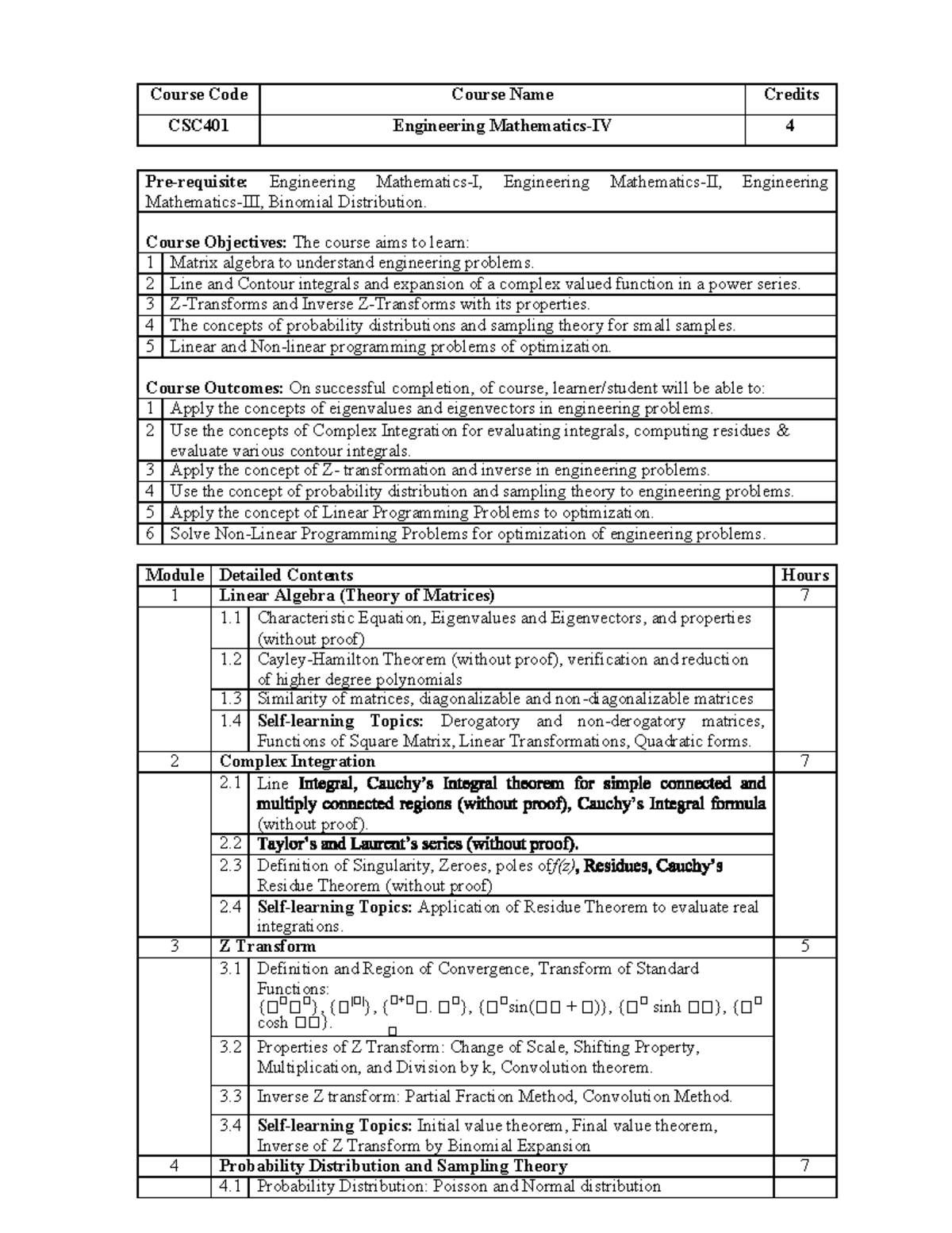 Sem 4 syllabus - bdfsgfsbf - Course Code Course Name Credits CSC401 ...