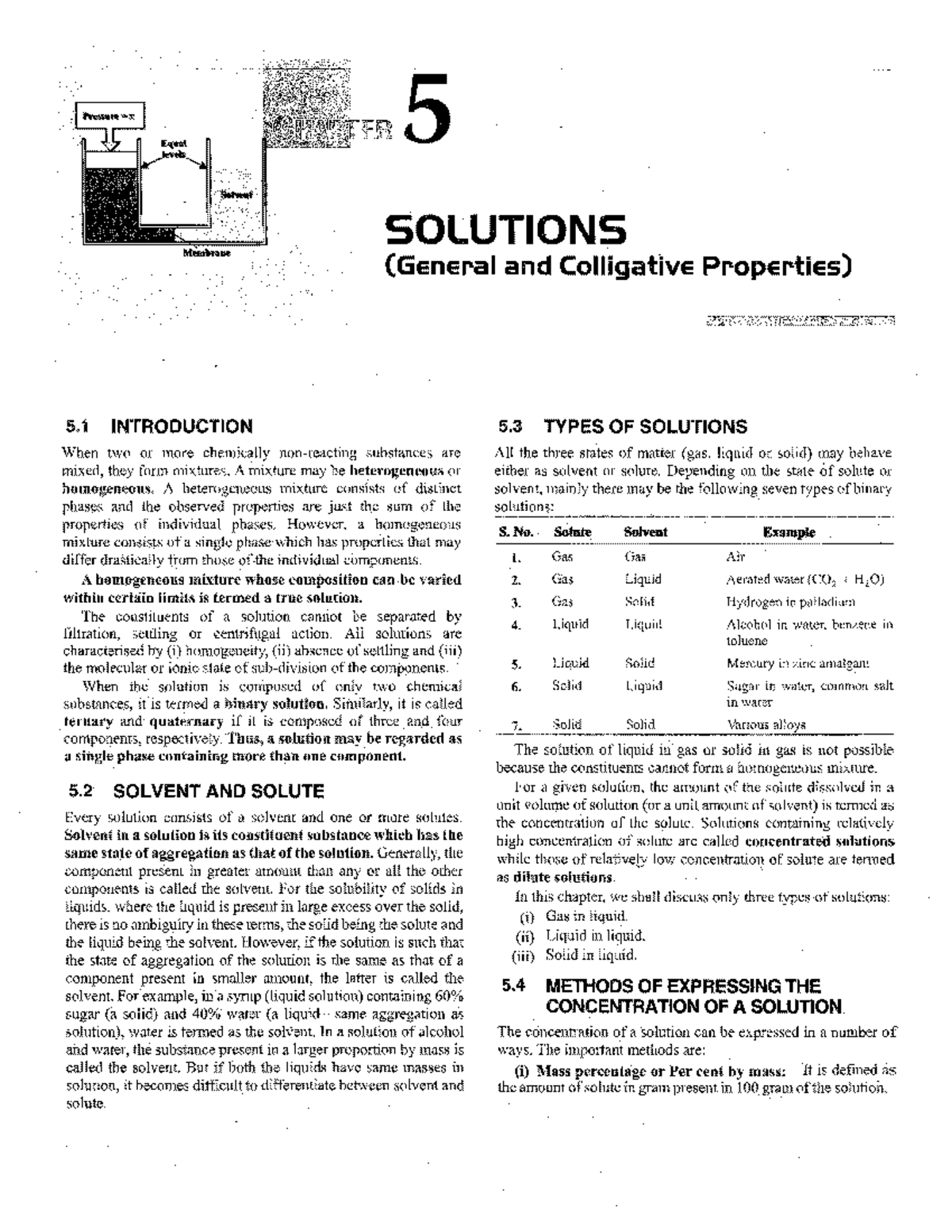 Solutions of chemistry - 5 SOLUTIONS (General and Colligatlve ...