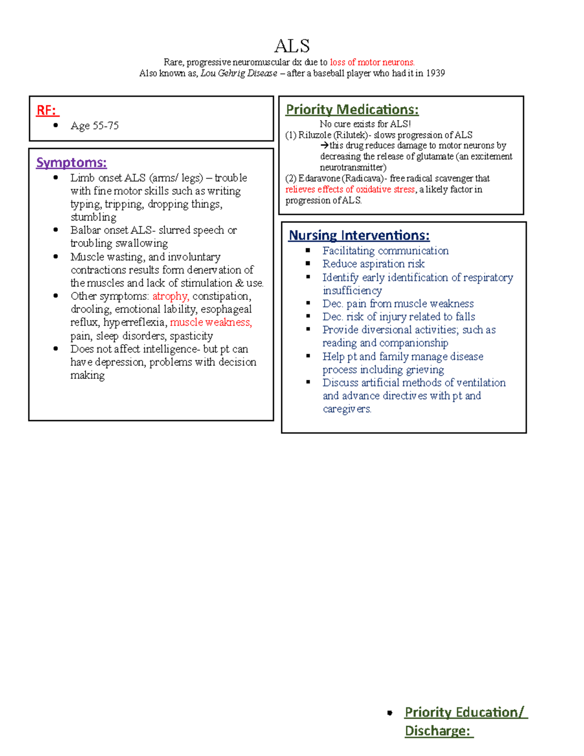 ALS notes for exam 3 - ALS Rare, progressive neuromuscular dx due to ...