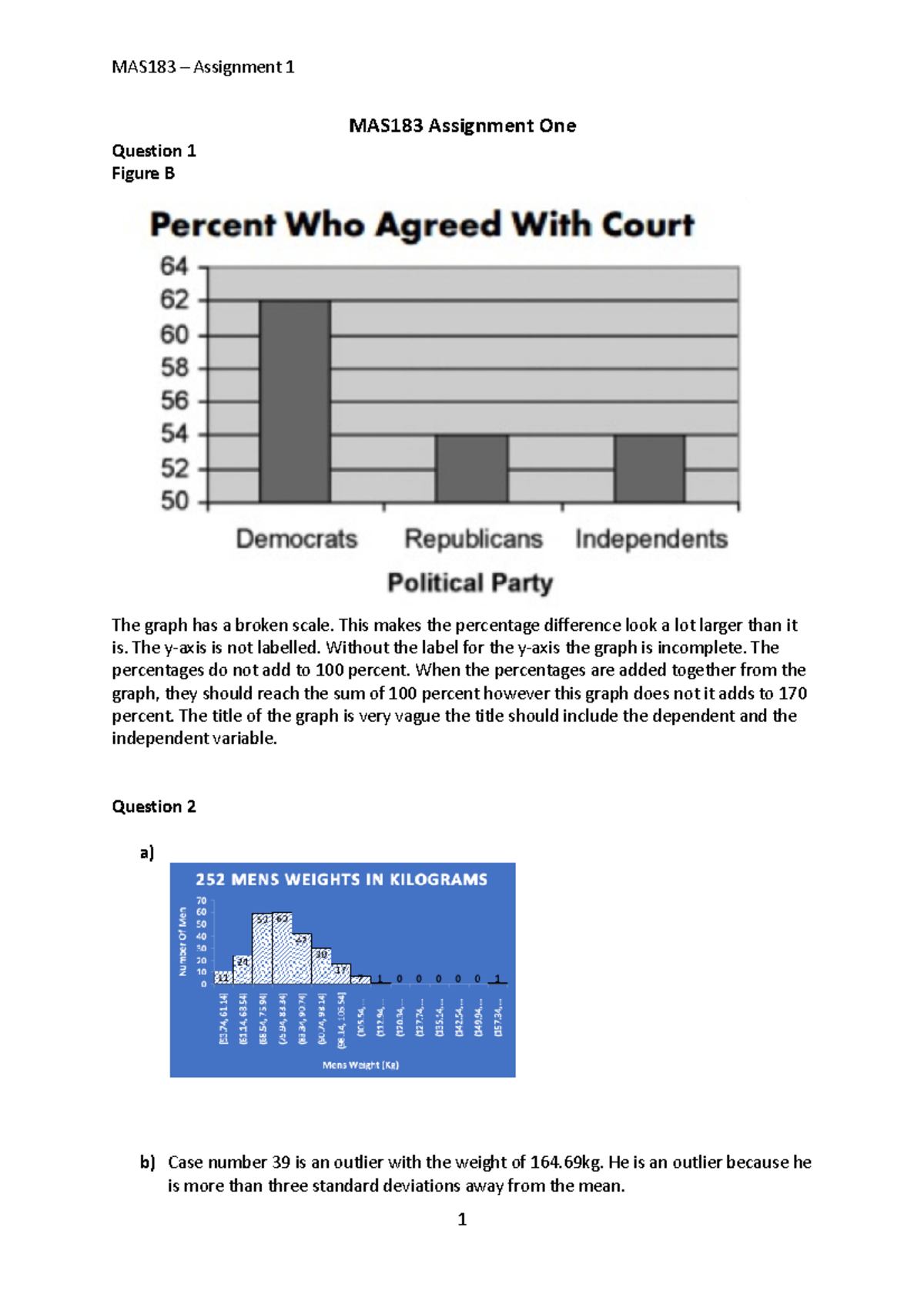 MAS183 Assignment One - MAS183 – Assignment 1 MAS183 Assignment One Question 1 Figure B The ...