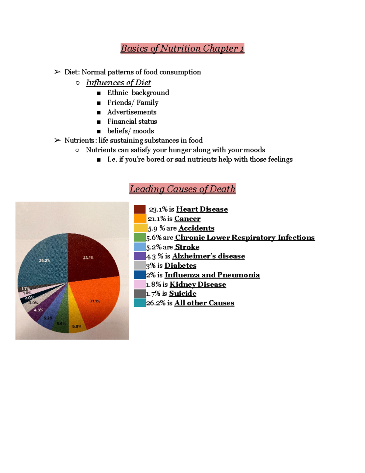Basics of Nutrition: Diet Nutrients and Health Risks - Studocu