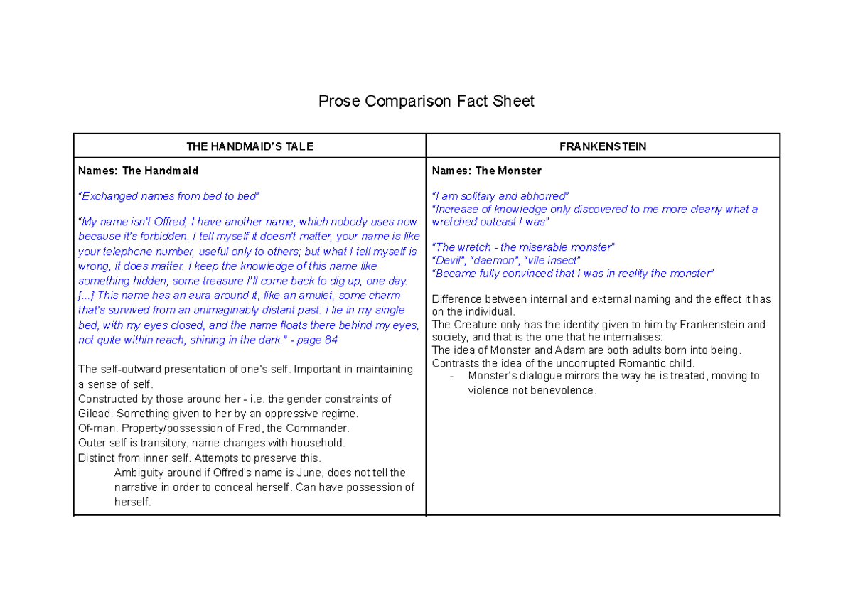 Prose Comparison Fact Sheet - I tell myself it doesn’t matter, your ...