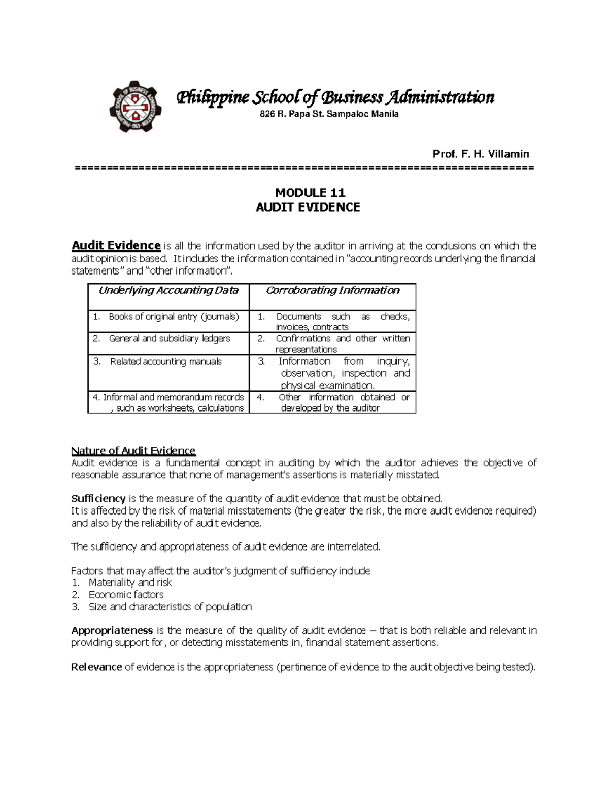 Module 11 - Audit Evidence - 826 R. Papa St. Sampaloc Manila Prof. F. H ...