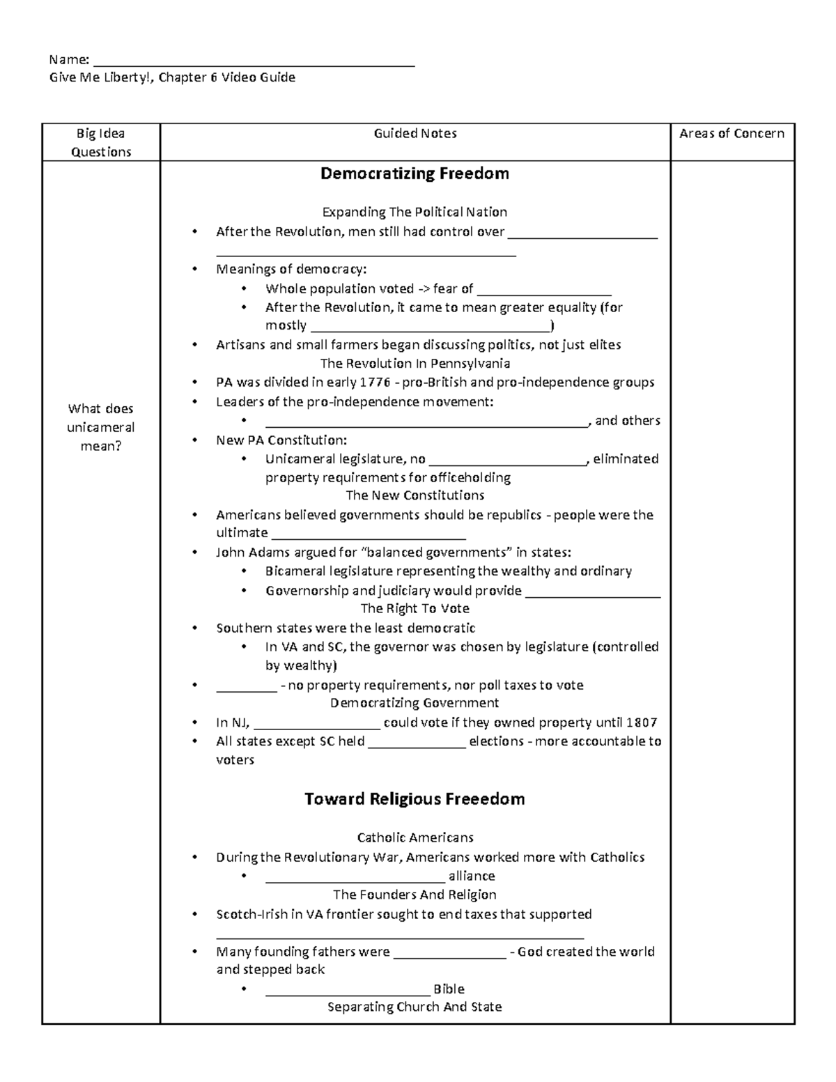 Give Me Liberty Chapter 6 Notes Summary - Name