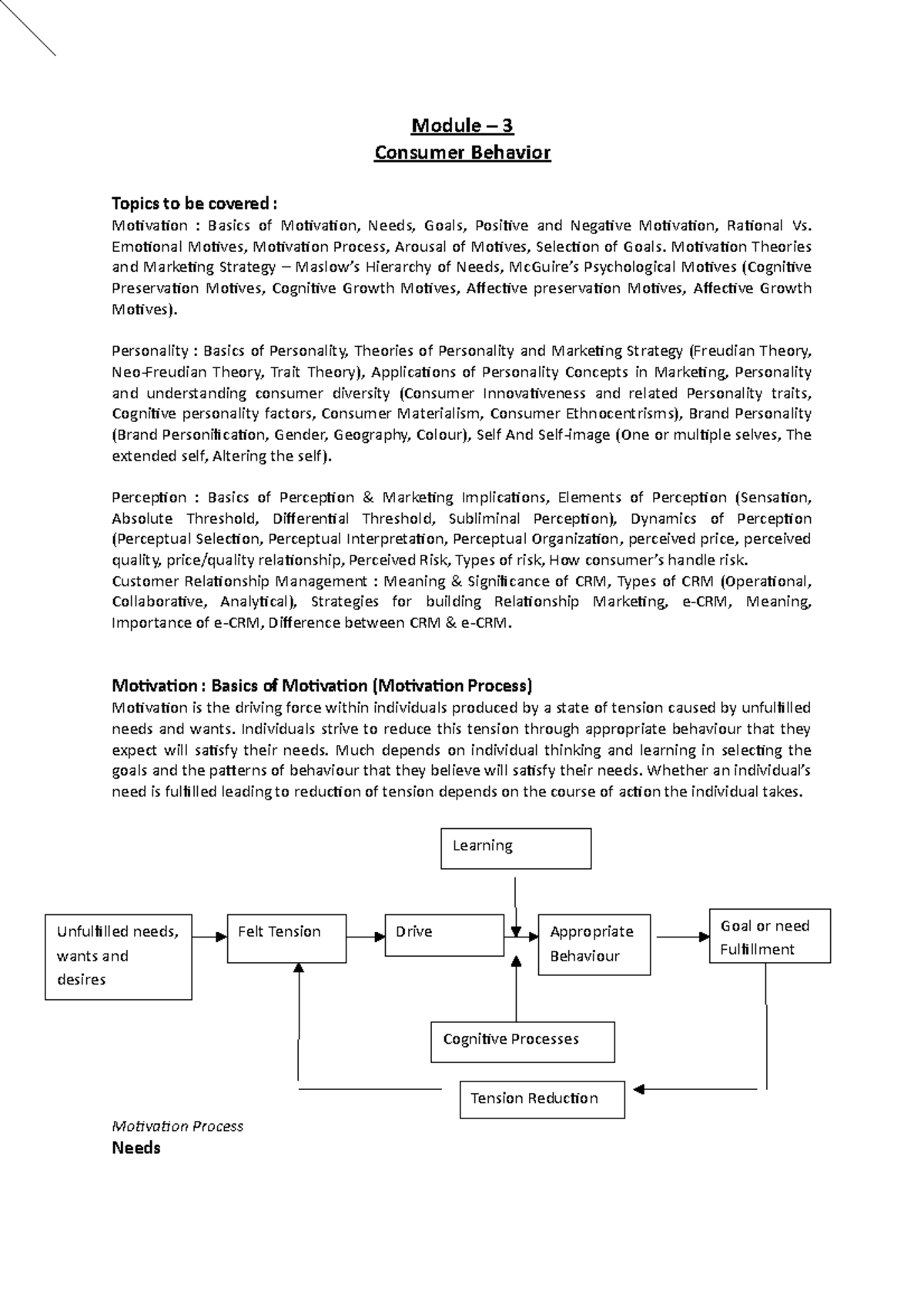 CB - Module 3 for examination to practise and learn - Module – 3 ...