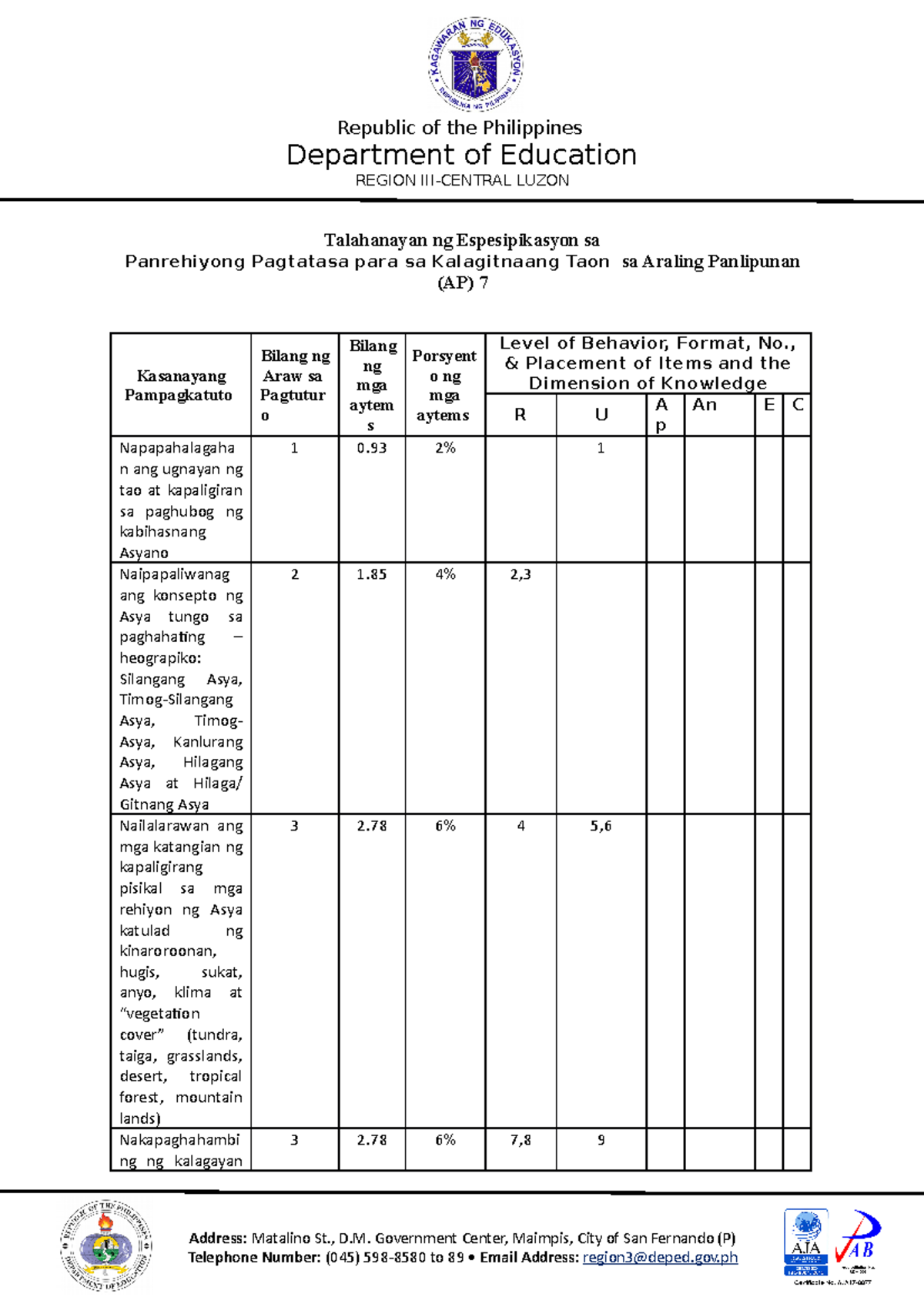 MYA Grade 7 TOS - history - Department of Education REGION III-CENTRAL ...