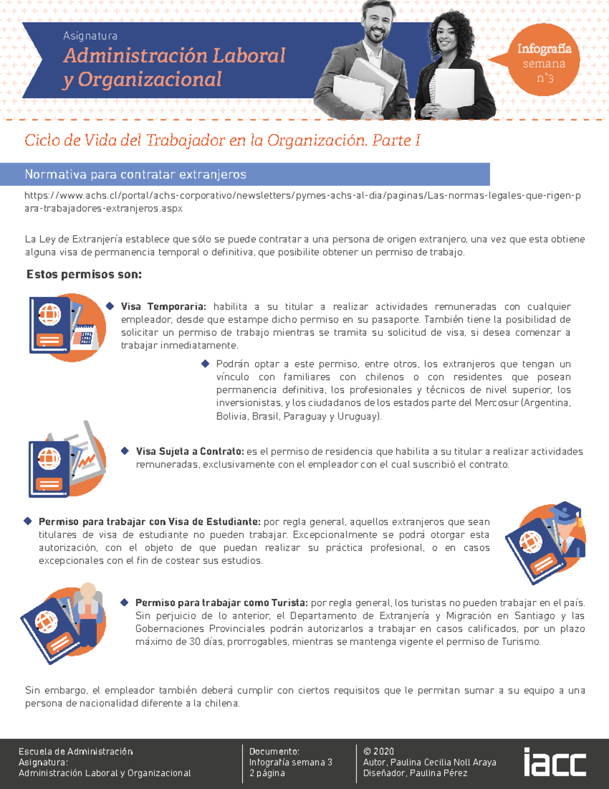 Admlo 1101 S3 Ciclo de Vida del Trabajador en la Organización. Parte I - © 2020 Autor, Paulina ...