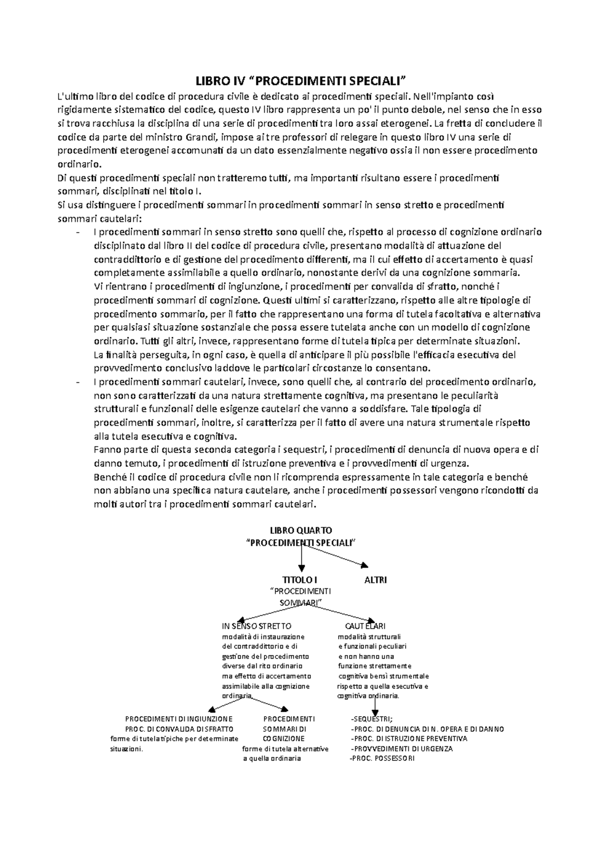 Procedimenti sommari - ottimo riassunto. - LIBRO IV “PROCEDIMENTI ...