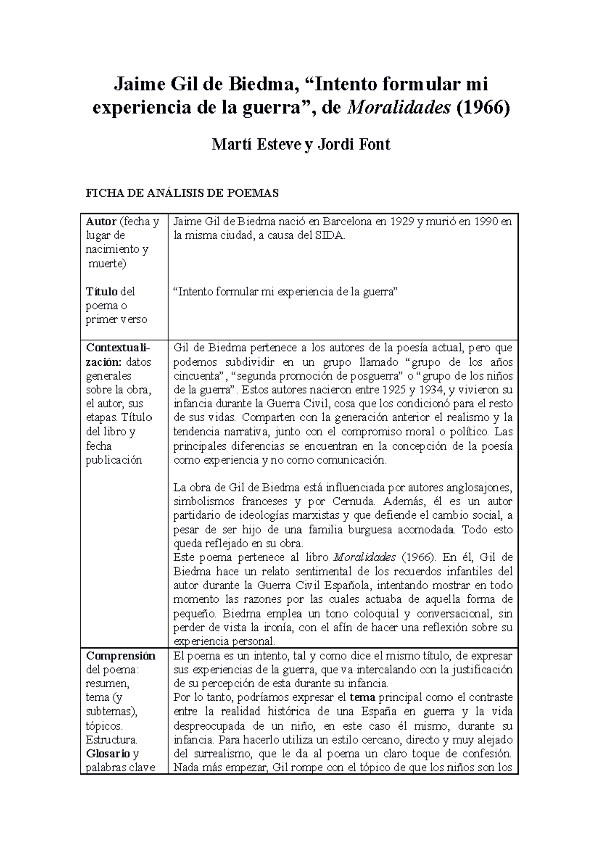 Jaime gil de biedma bo - si es un poema - Jaime Gil de Biedma, “Intento ...