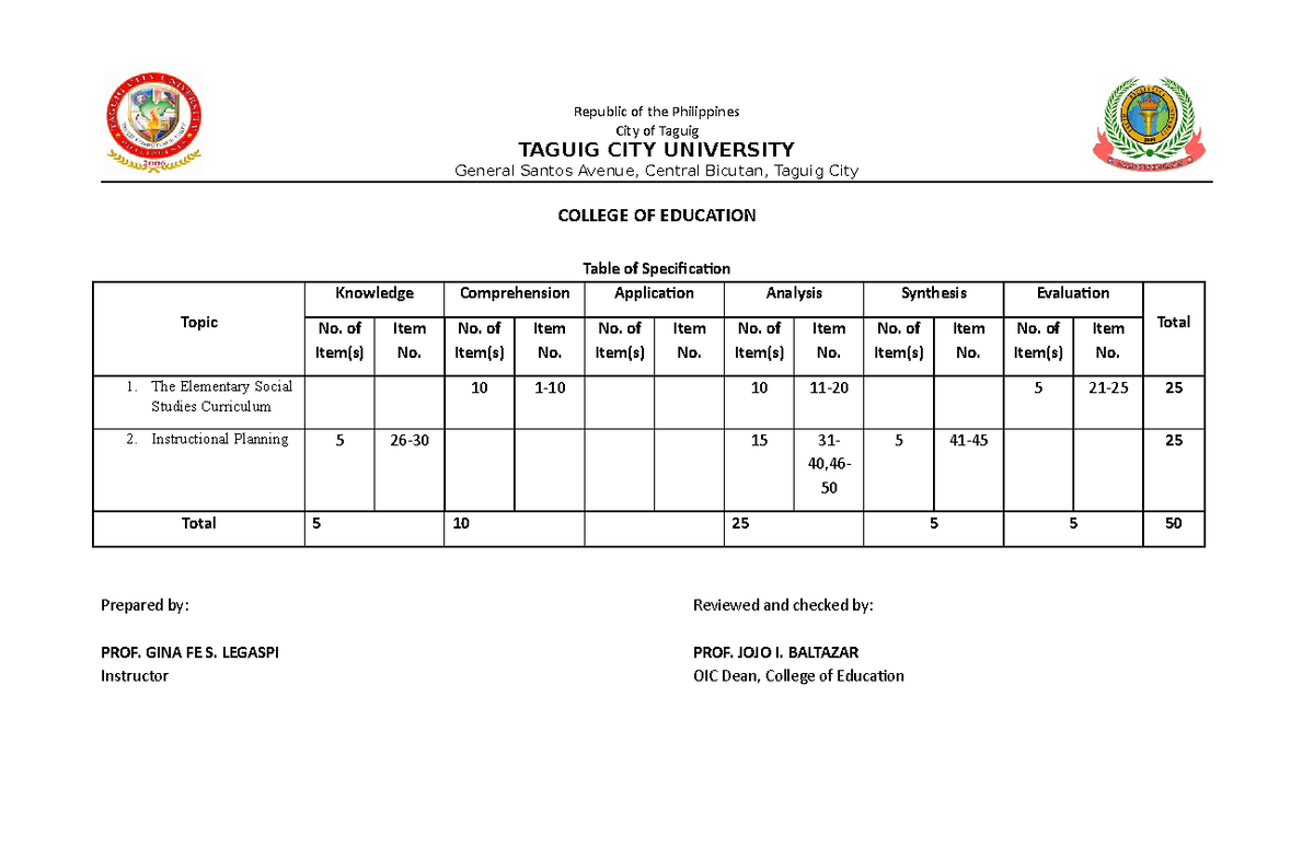 TOS Midterm Teaching Social Studies in Elementary Grades - Republic of ...