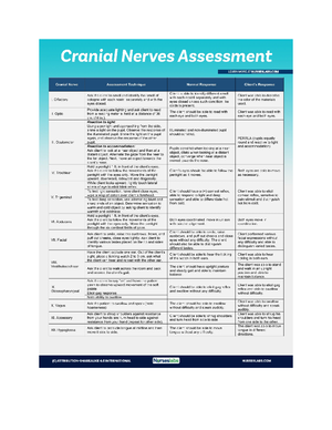 Calculations - RENR - nursing practice - Studocu