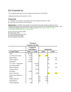 Chapter 4. E4-19 - ACCT 210 - E4-19 (similar to) The unadjusted trial ...