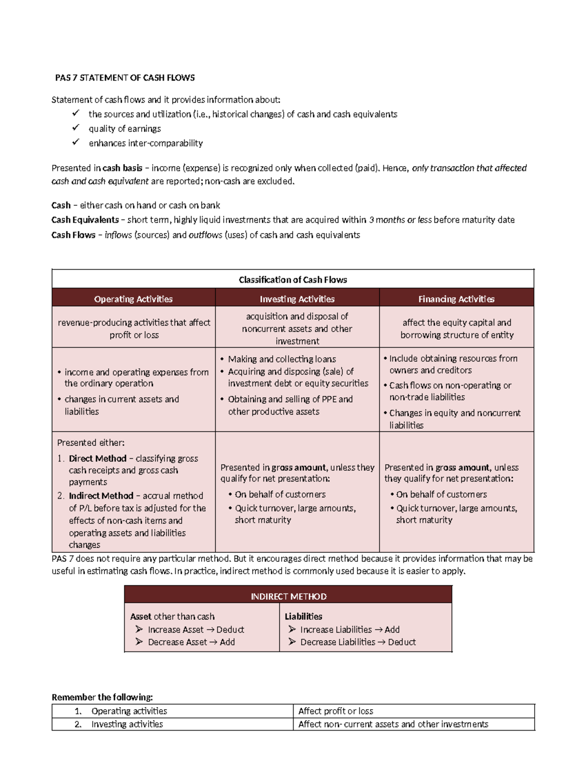 PAS 7 Statement OF CASH Flows - PAS 7 STATEMENT OF CASH FLOWS Statement ...