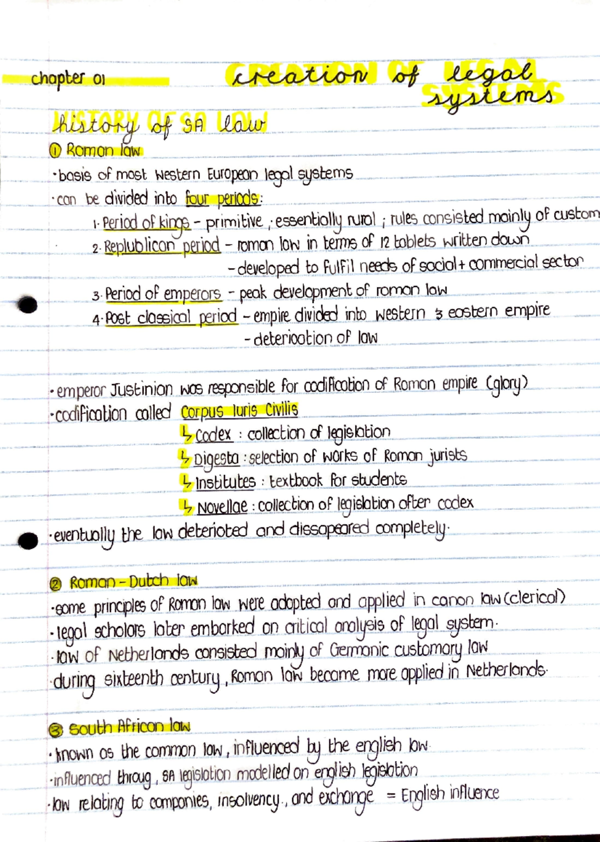 Law chapter 1 - Business law 6th Edition - chopw 01 - bas,s of_ most ...