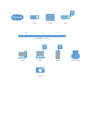 2-1 Activity: Constructing a Computer System - IT 200 System Specifications Client: Gamer System ...